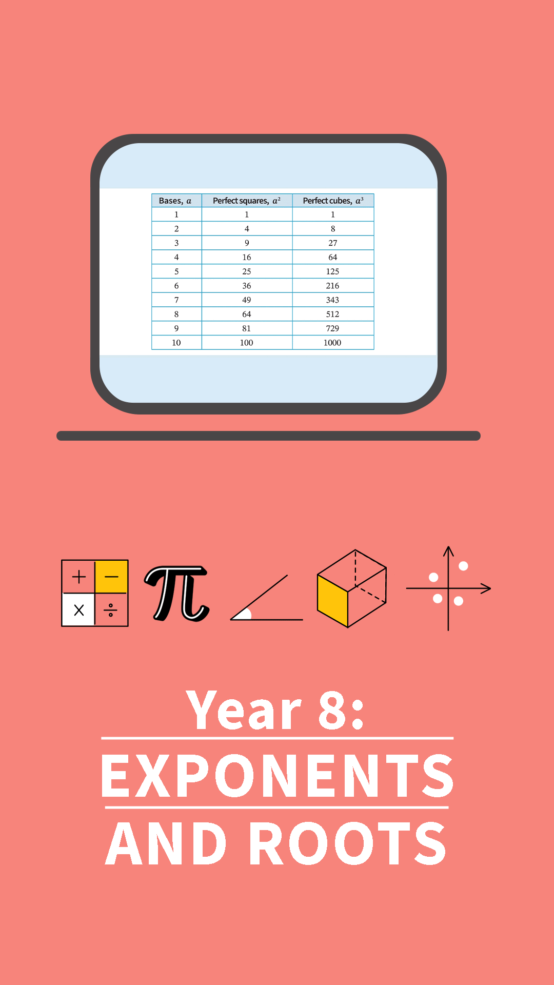 Year 8: Exponents and Roots Videos & Resources | ClickView