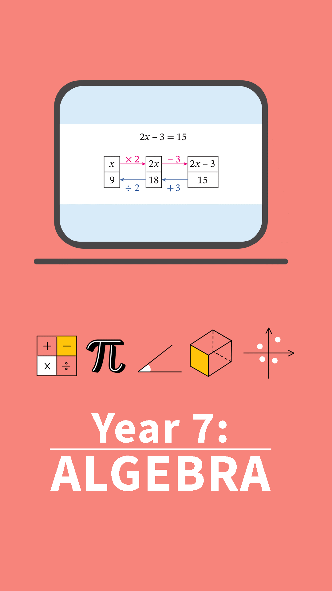 Patterns and Algebra | ClickView