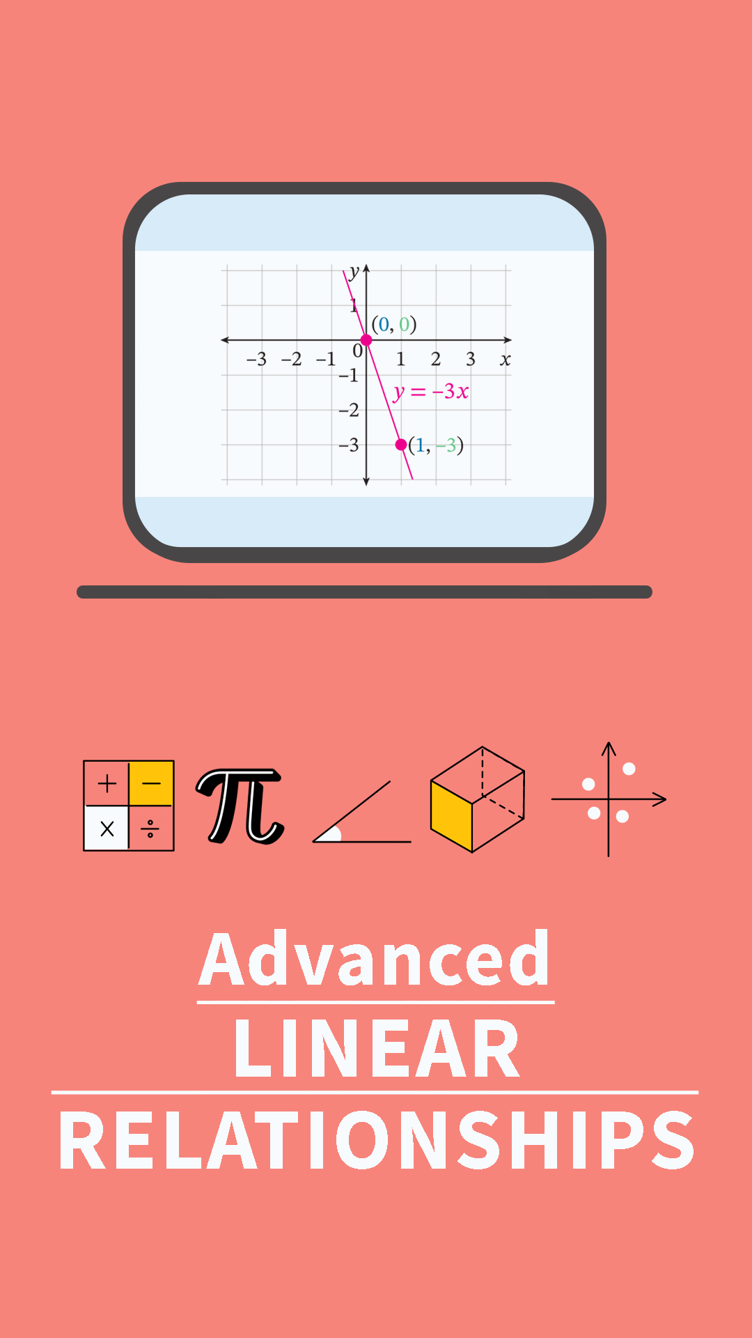 Advanced Linear Relationships Videos & Resources | ClickView