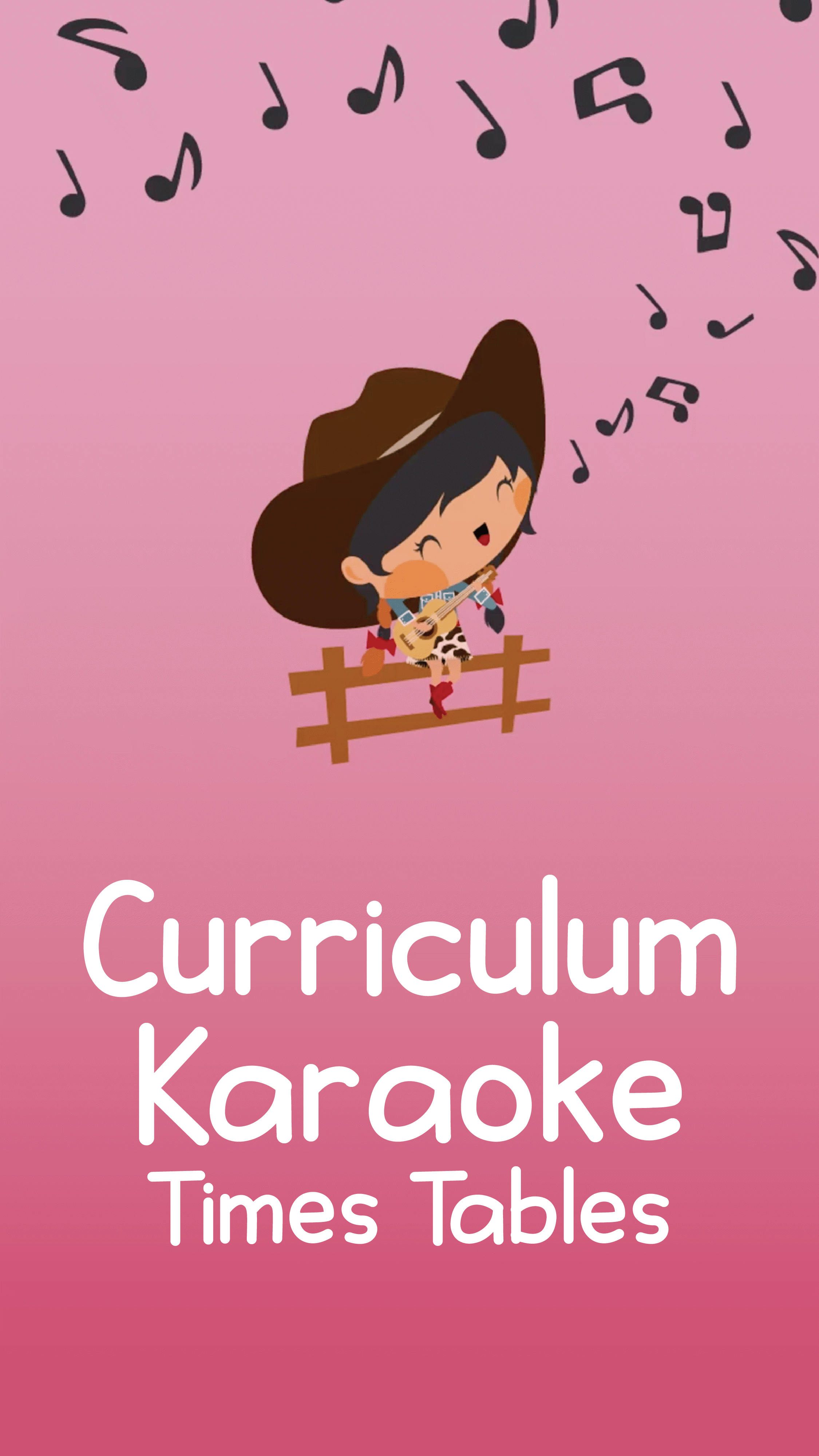 Times Tables Videos, Resources & Worksheets | ClickView