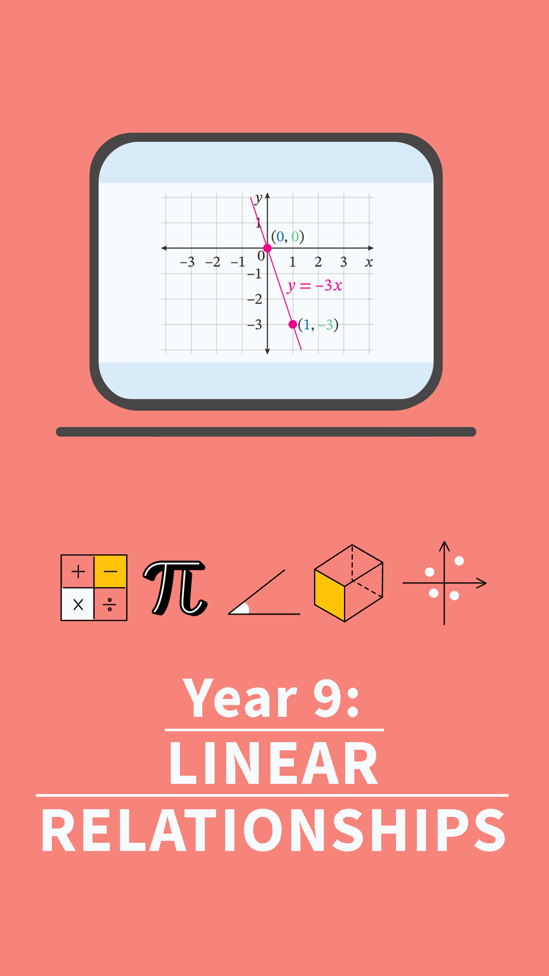 Year 9: Linear Relationships Videos & Resources | ClickView