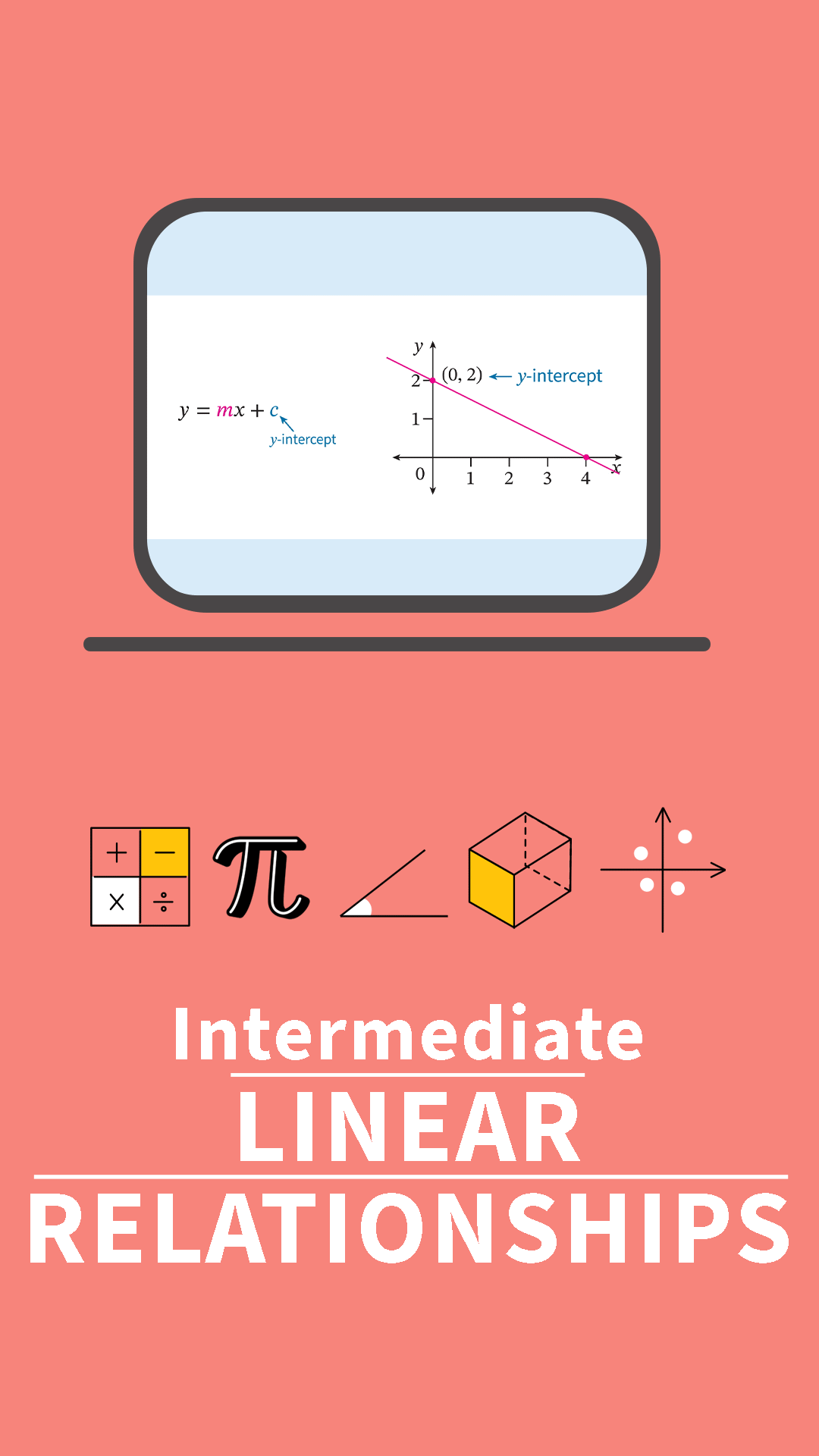 Intermediate Linear Relationships | ClickView