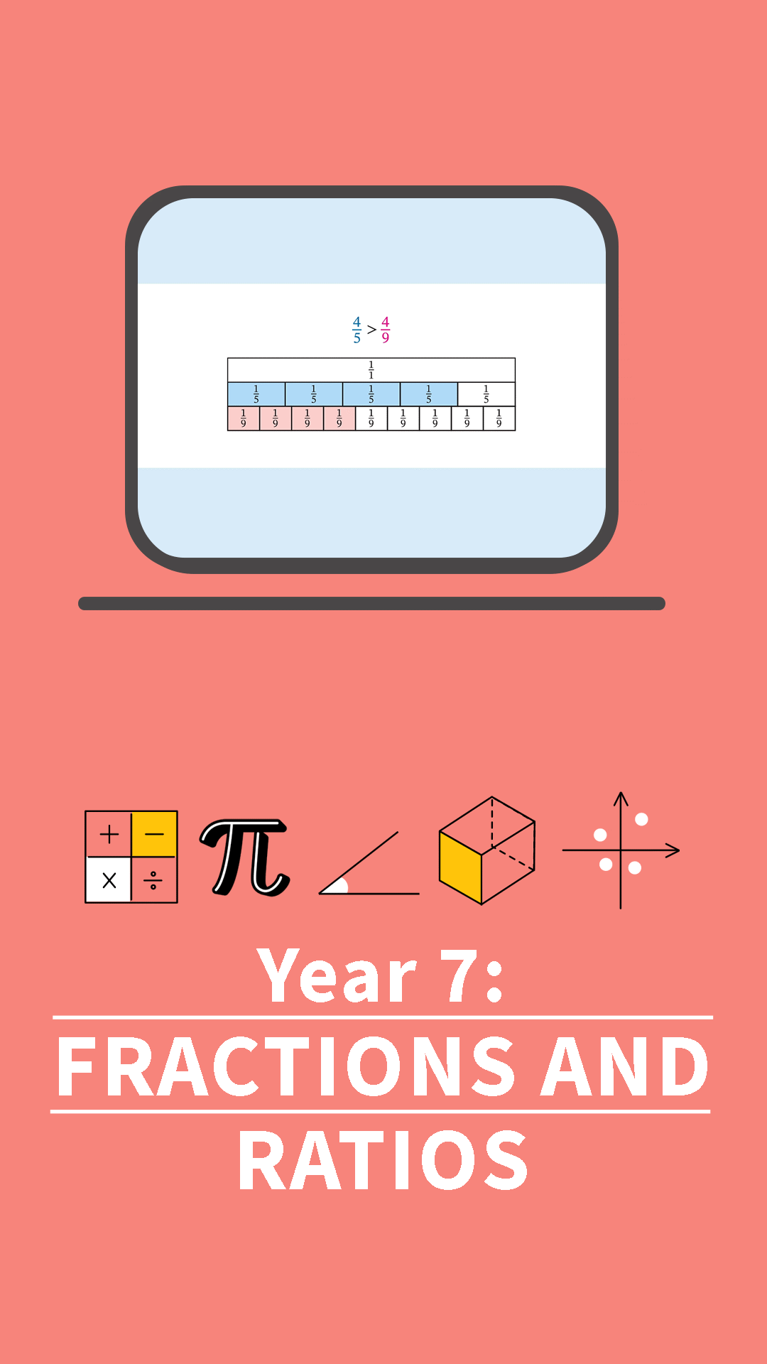 Year 7: Fractions and Ratios Videos & Resources | ClickView