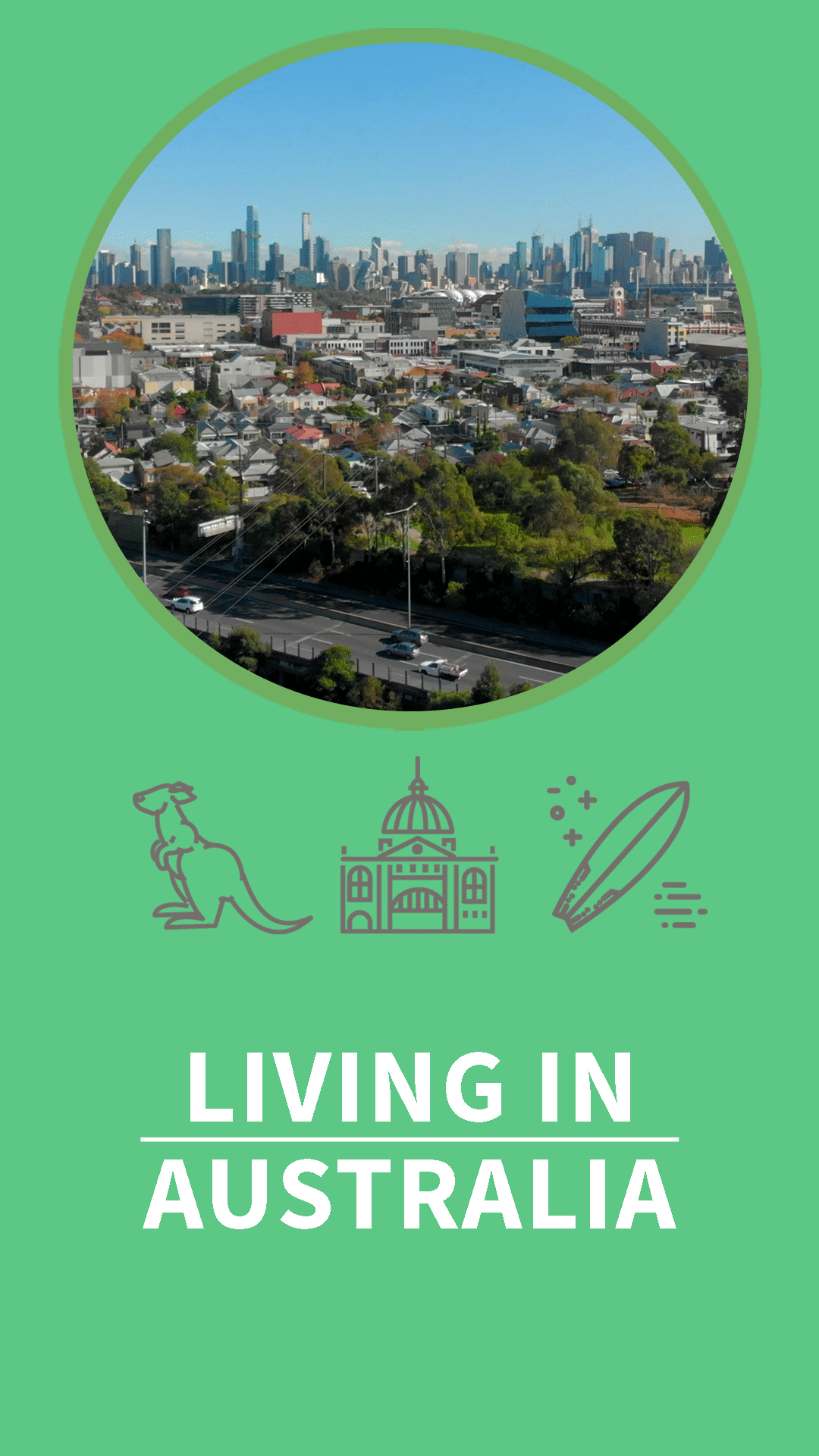 Living in Australia Videos & Resources | ClickView