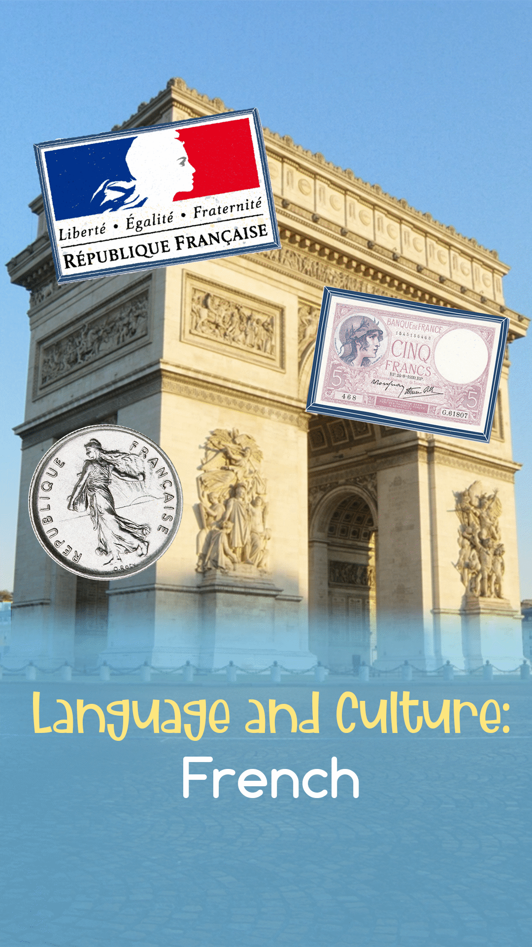 French Videos, Resources & Worksheets | ClickView