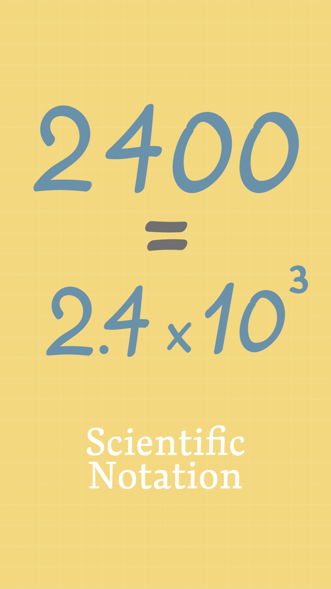 Scientific Notation Videos & Resources | ClickView
