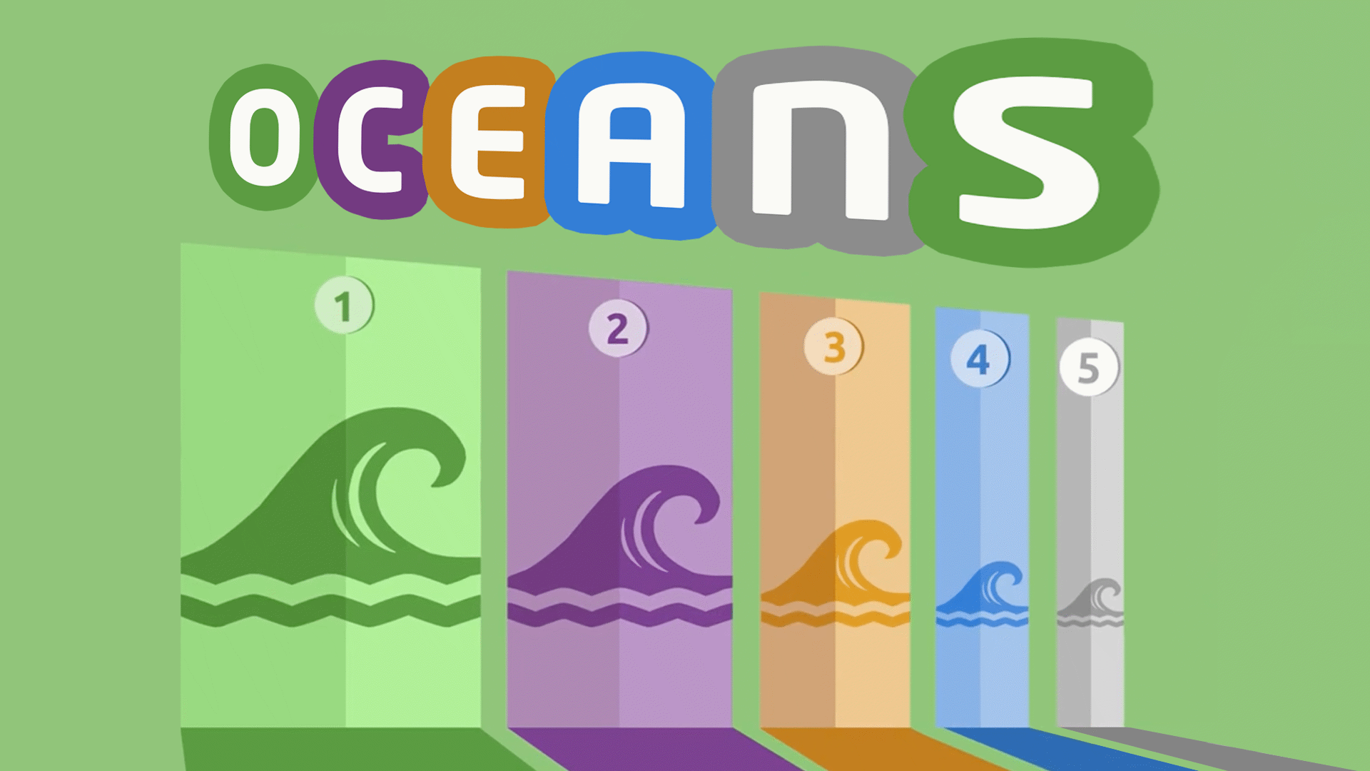 Oceans and Continents Videos & Worksheets | ClickView