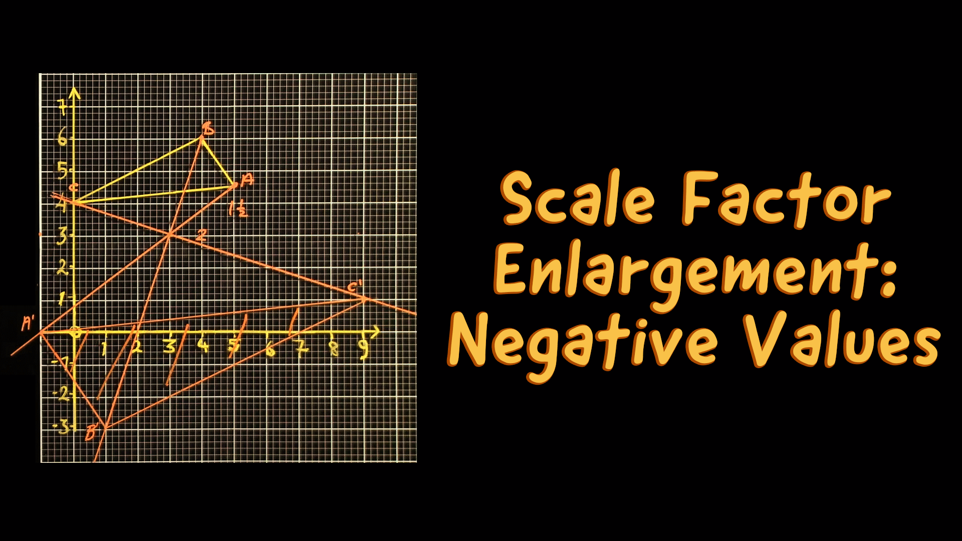 Scale Factor Enlargement: Negative Values | ClickView