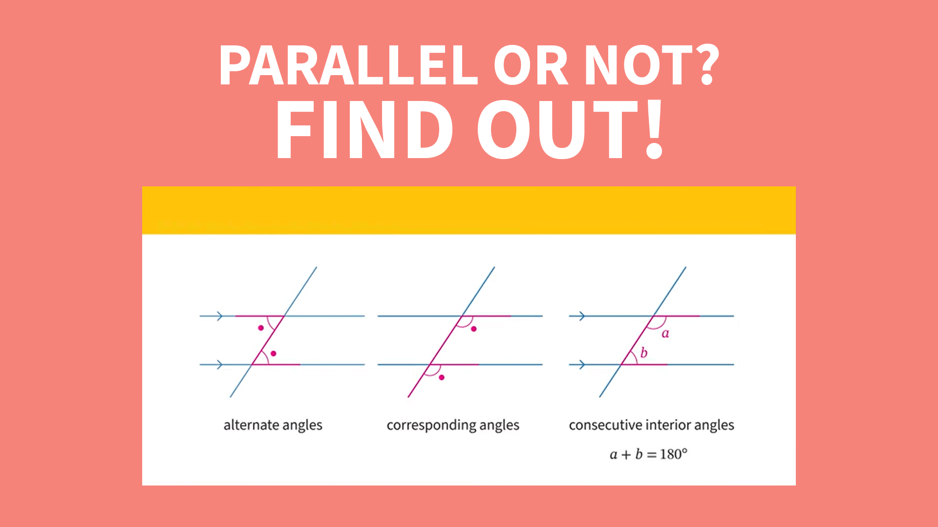 Angles and Parallel Lines Video & Resources | ClickView