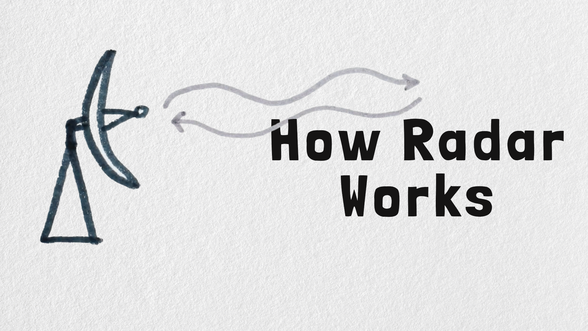 Radar Explained in Ten Seconds Video & Resources | ClickView