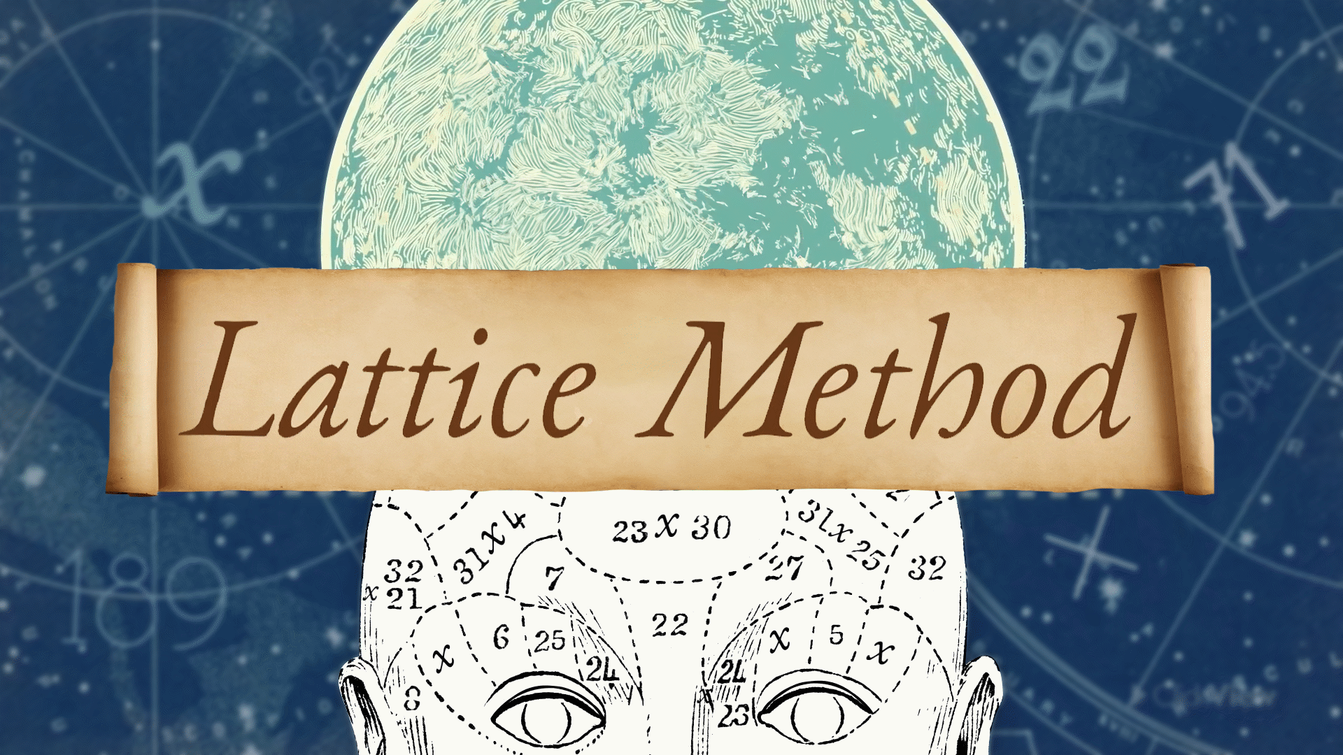 Multiplication Using the Lattice Method | ClickView