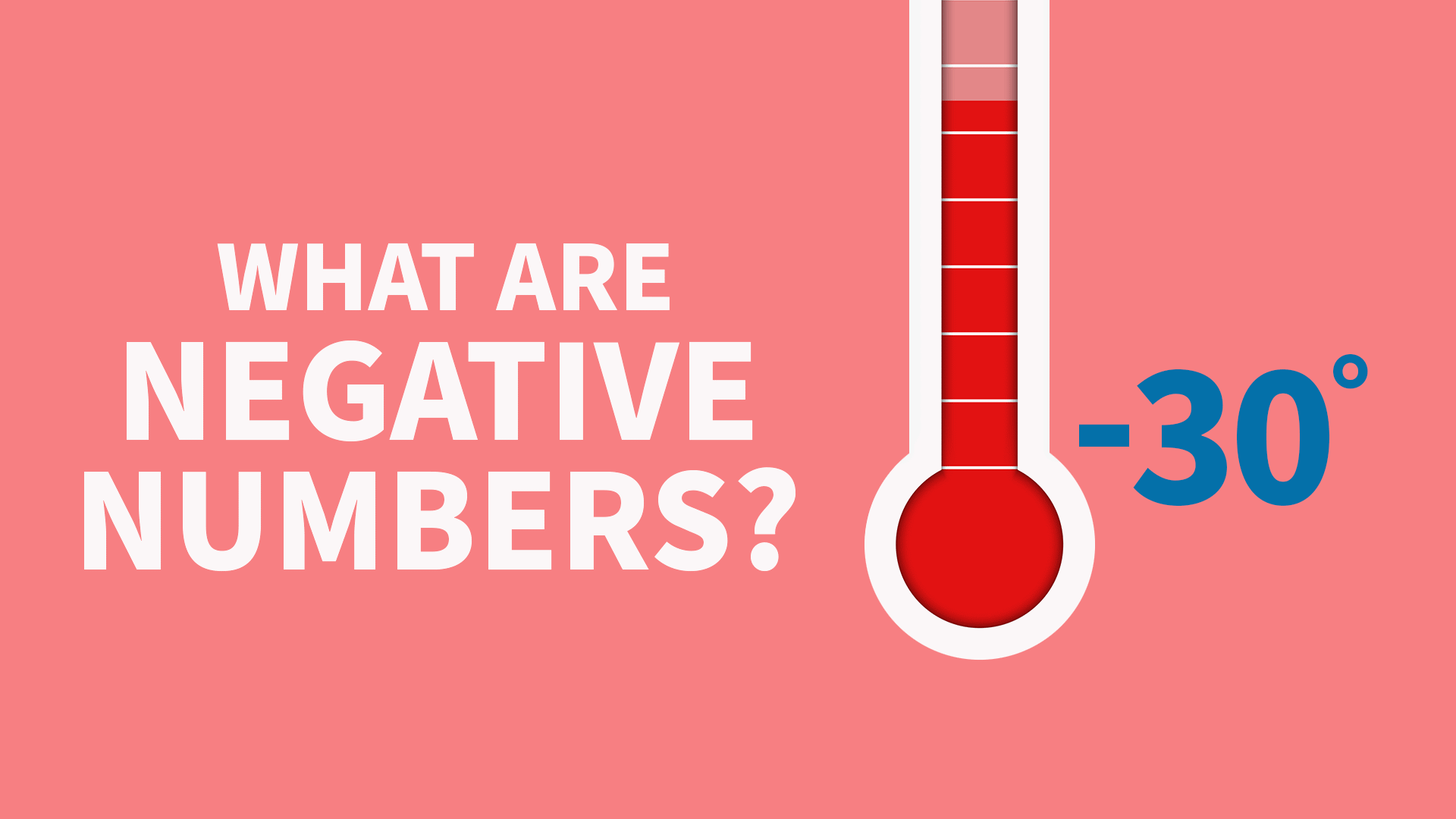 Introduction to Integers and the Cartesian Plane | ClickView