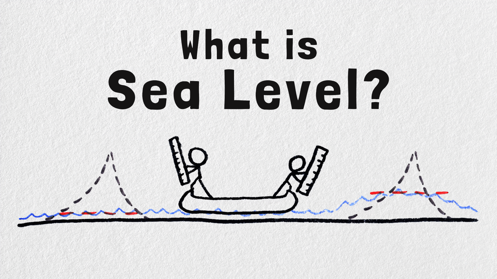 What Is Sea Level? Video & Resources | ClickView