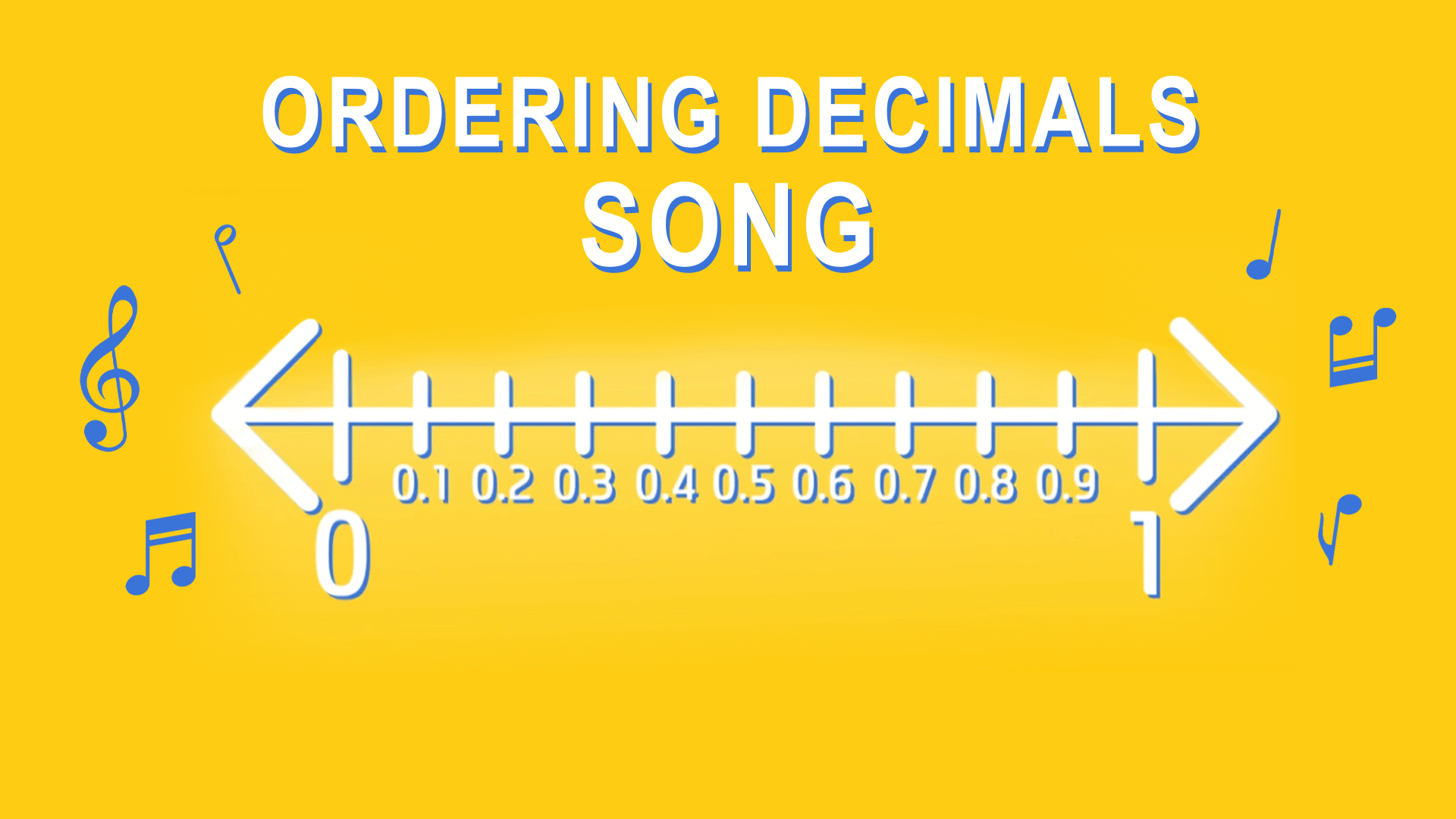 Ordering Decimals Video & Resources | ClickView