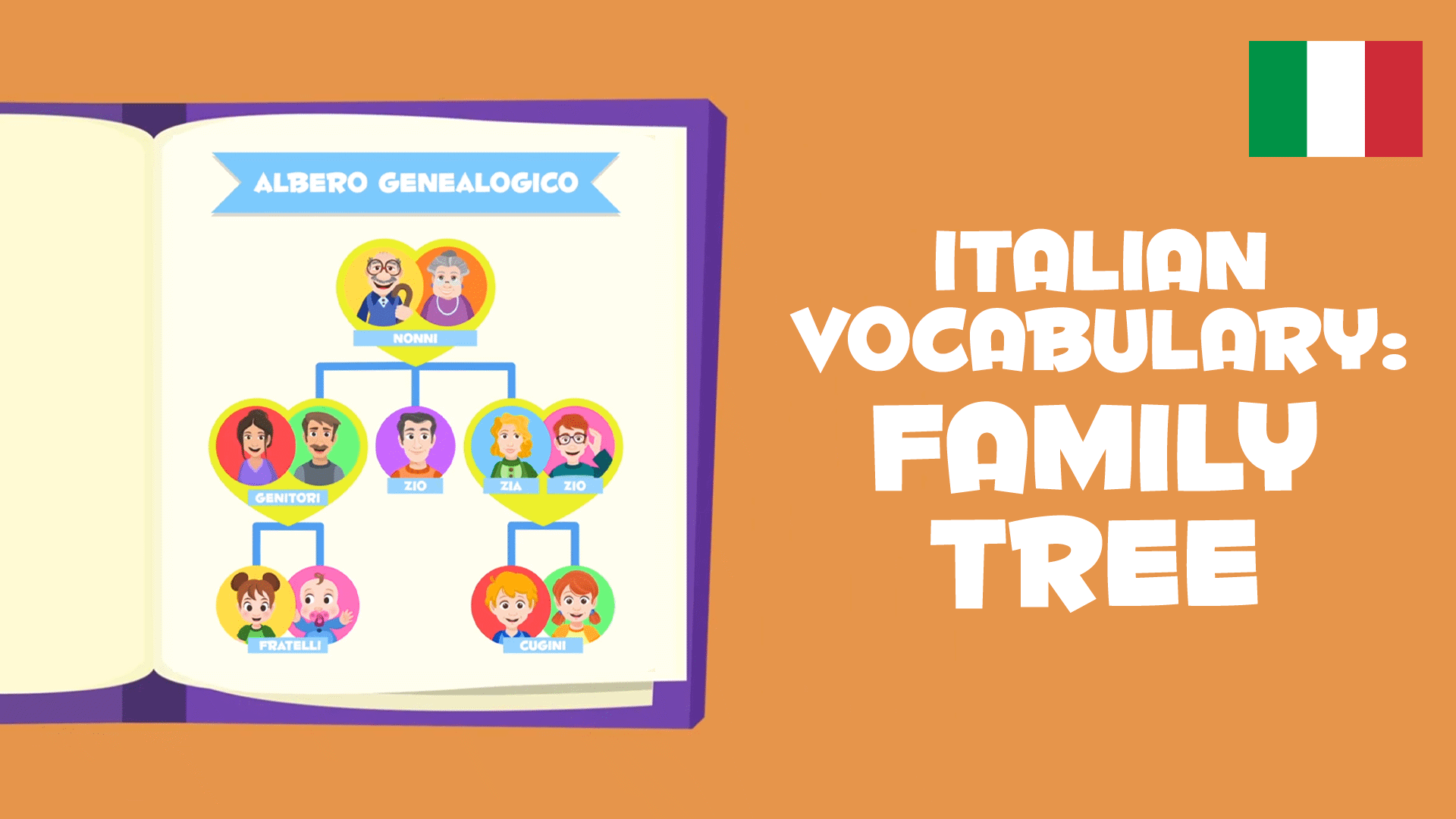 The Family Tree (Vocabolario Della Famiglia) | ClickView