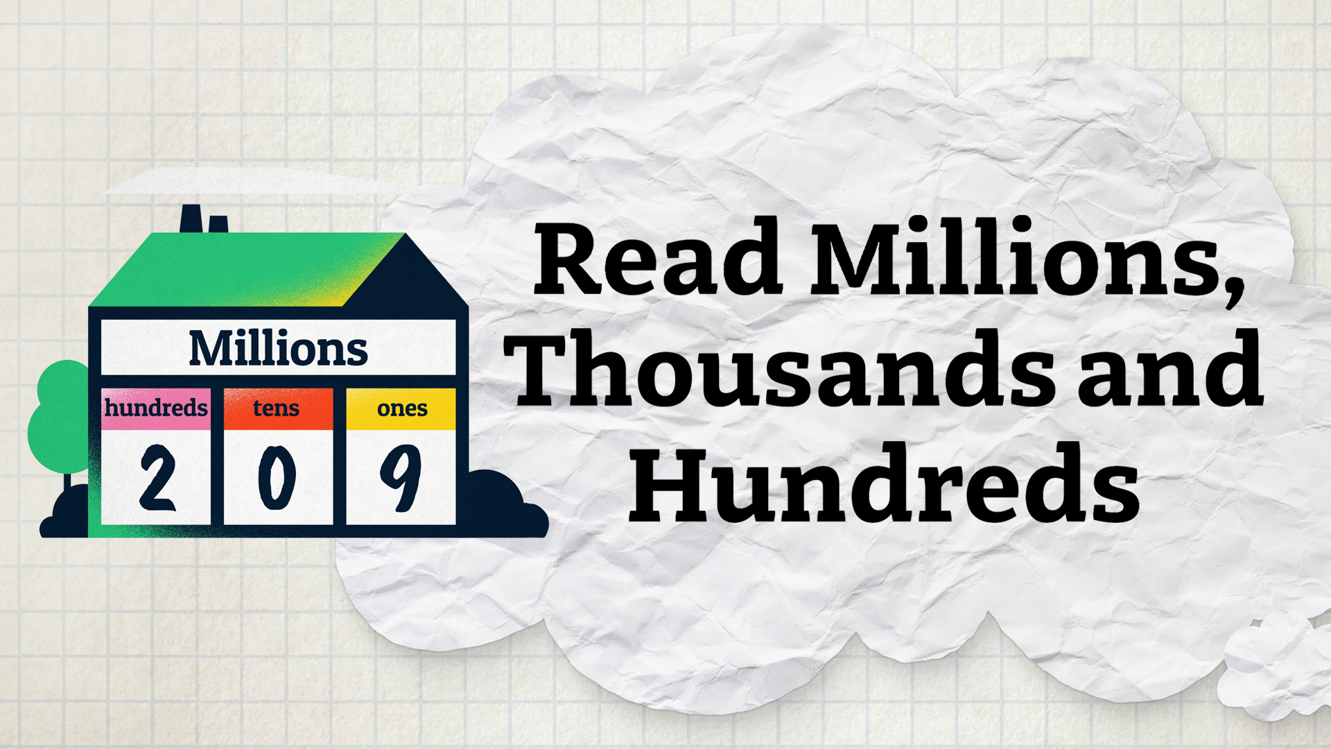 Reading Large Numbers Video & Resources | ClickView