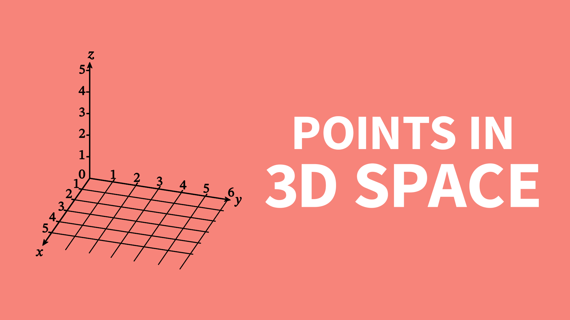 Volume and Capacity | ClickView