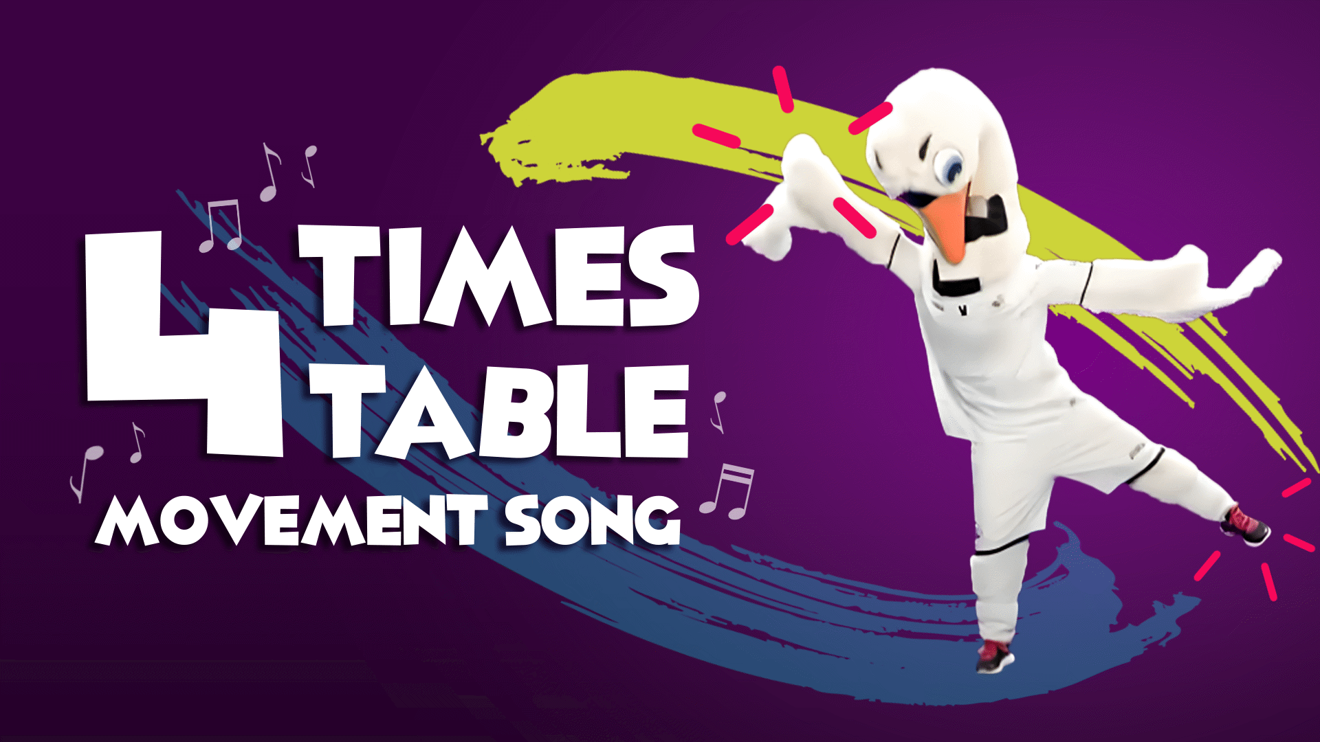 Four Times Table Video & Resources | ClickView