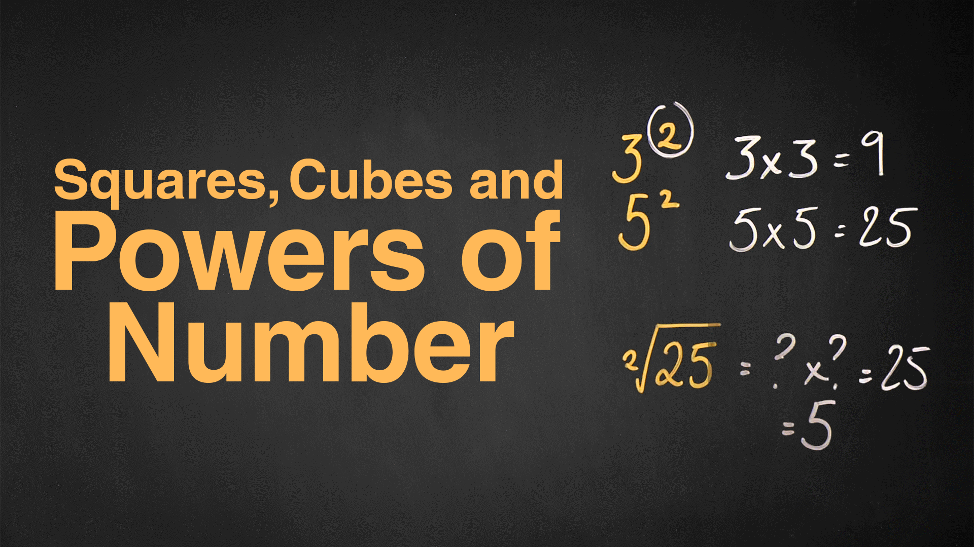 Squares, Cubes and Powers of Number | ClickView