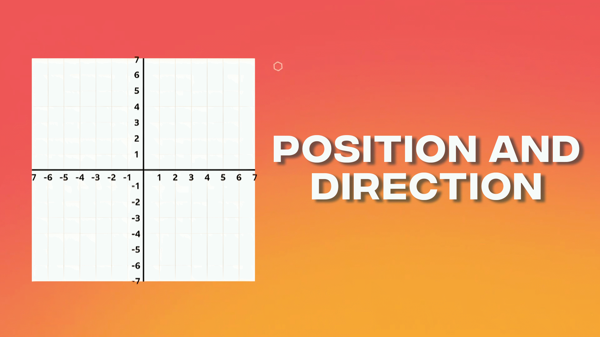 Coordinates, Grids and Planes | ClickView