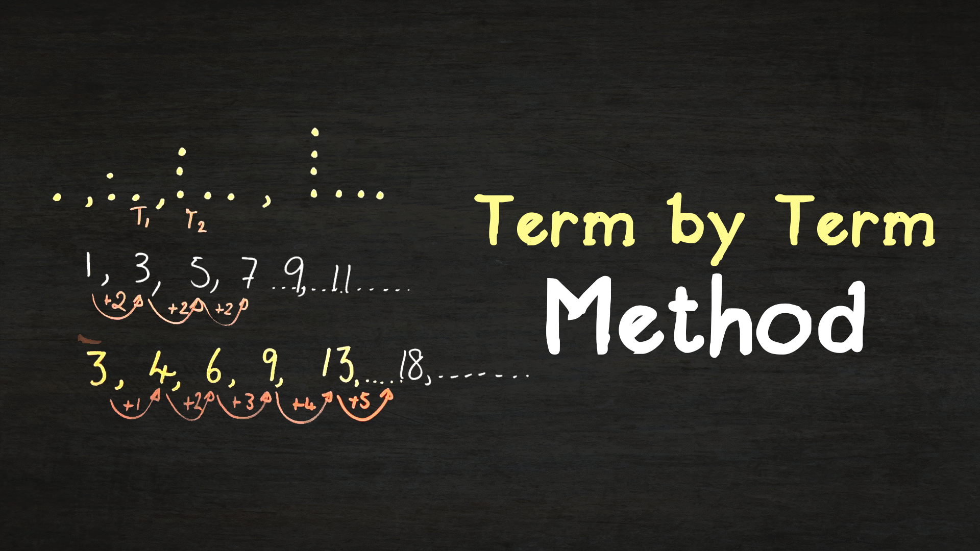 Number Patterns Videos, Resources & Worksheets | ClickView