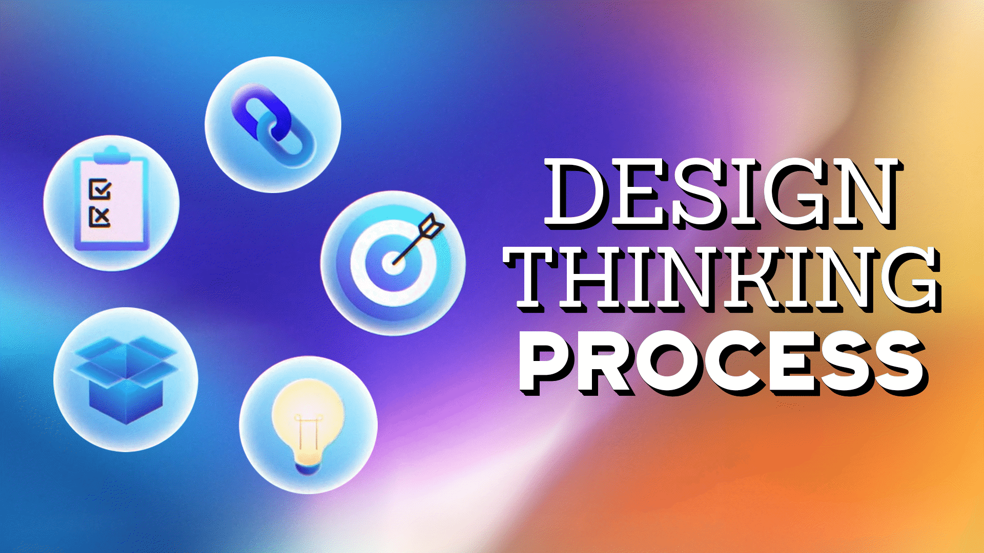The Five Steps of Design Thinking | ClickView
