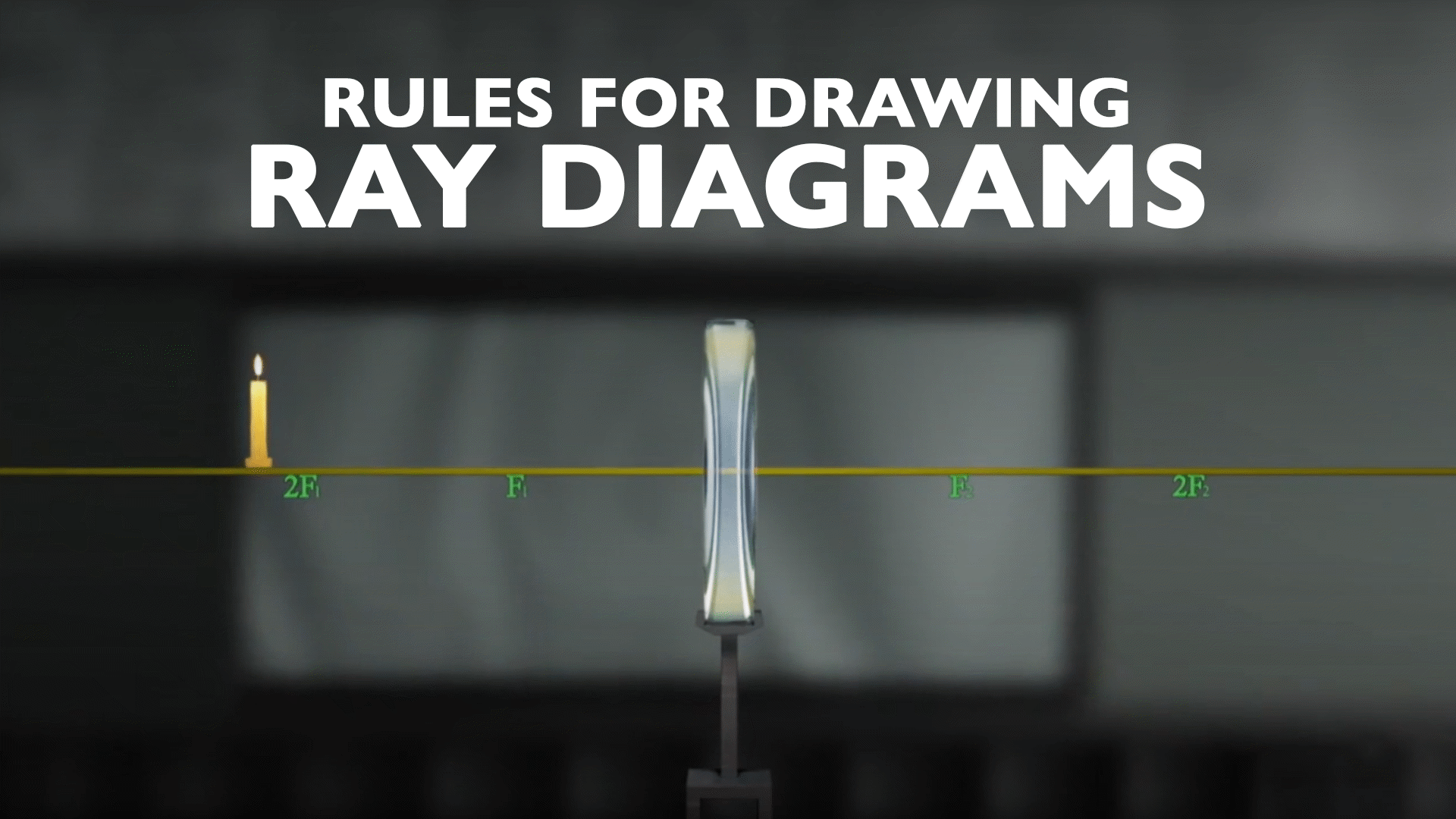 Rules for Drawing Ray Diagrams Using Concave and Convex Lenses | ClickView
