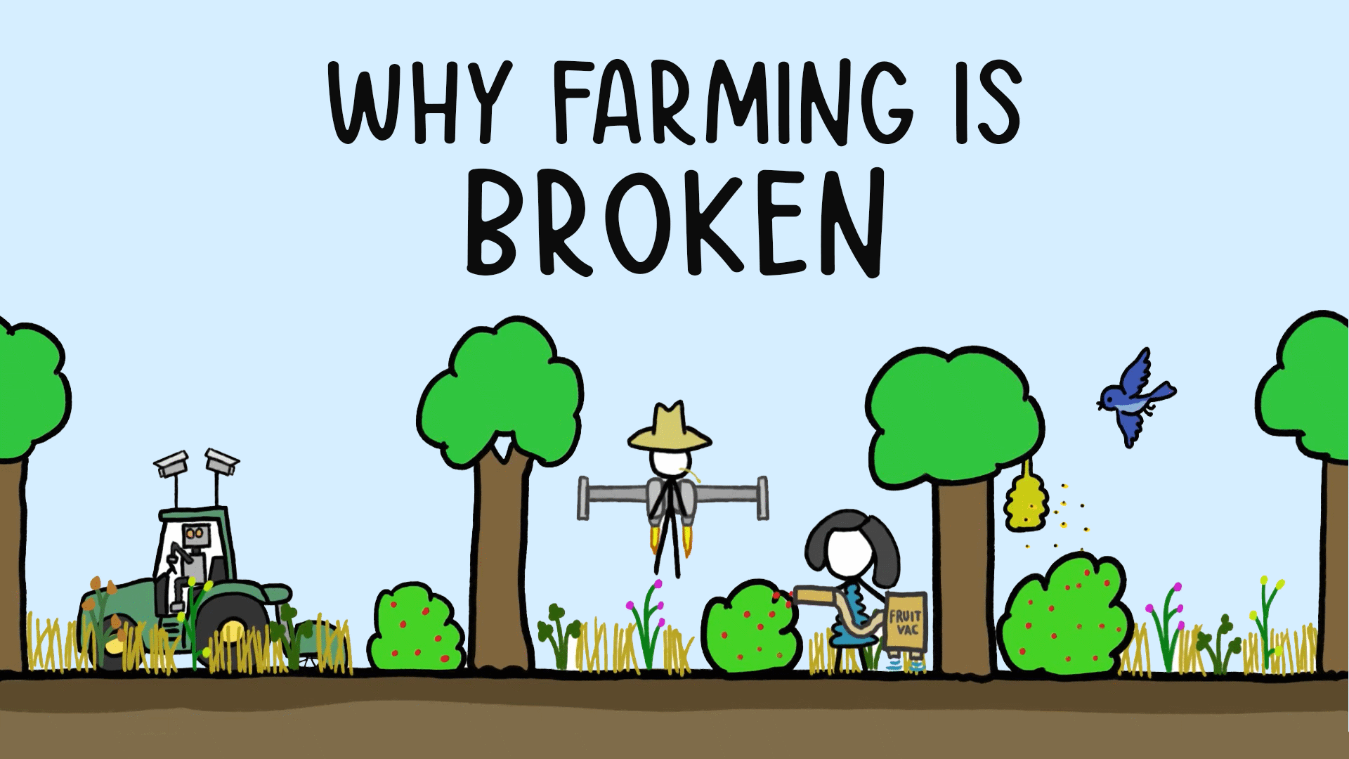 Why Farming Is Broken Video & Resources | ClickView