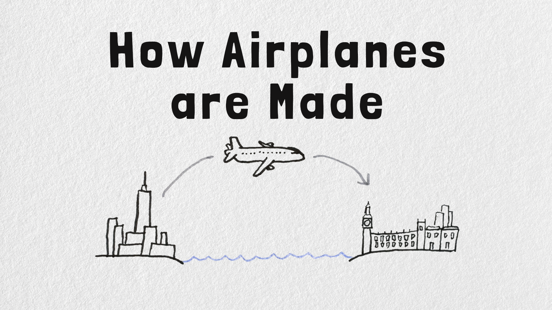 How Airplanes are Made Video & Resources | ClickView