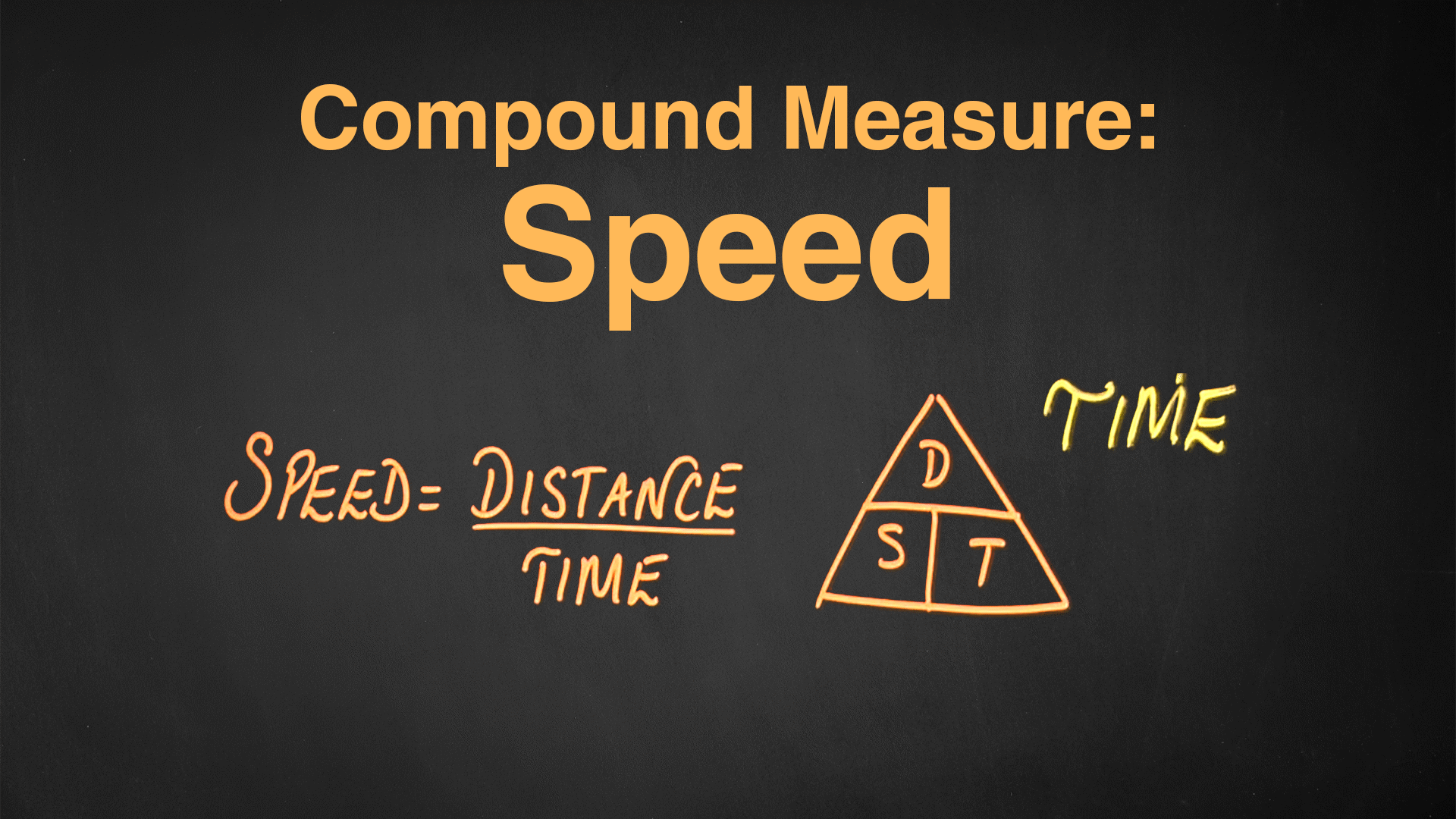 Compound Measure: Distance, Speed, and Time | ClickView