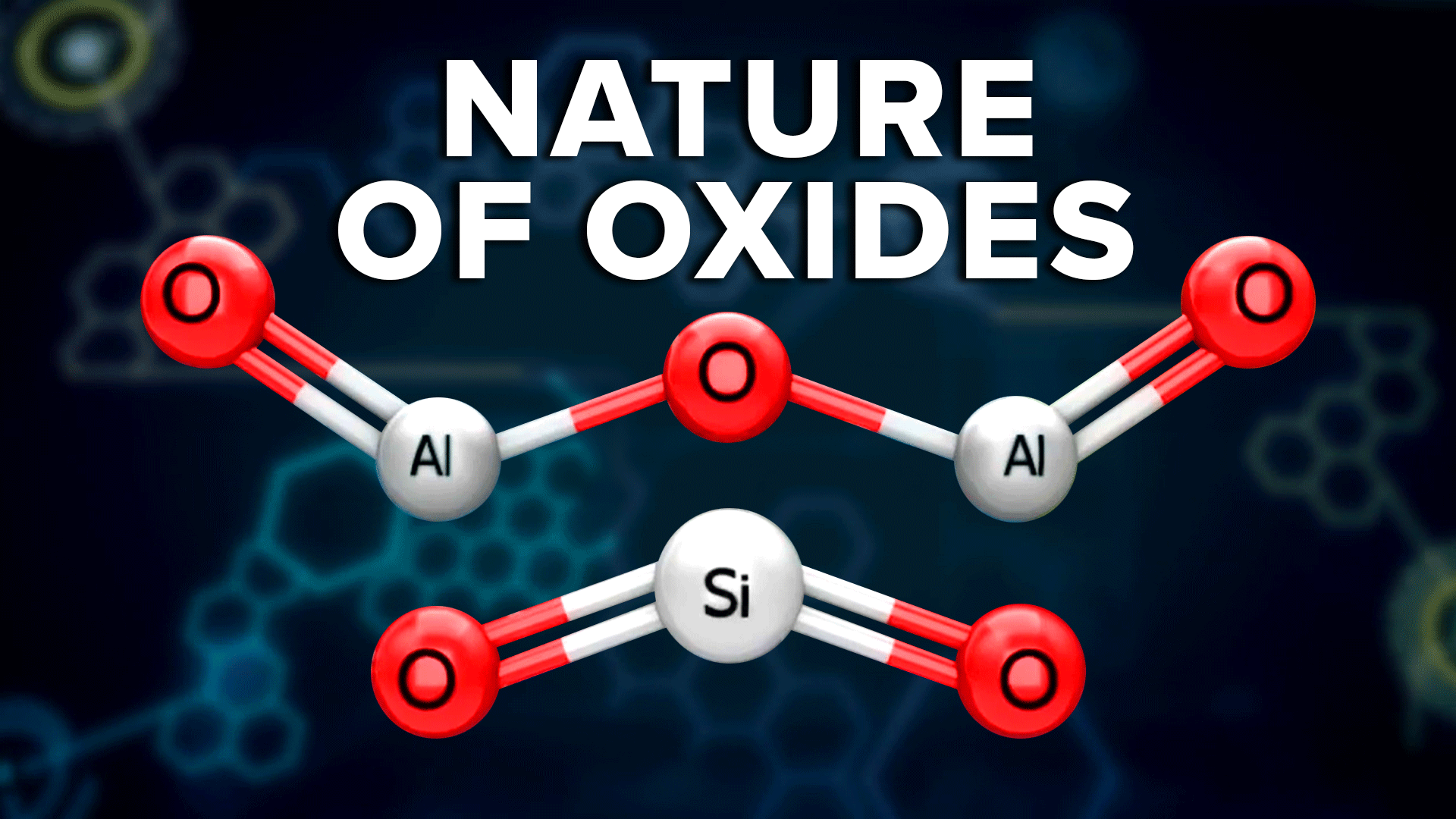 Periodic Classification of Elements | ClickView