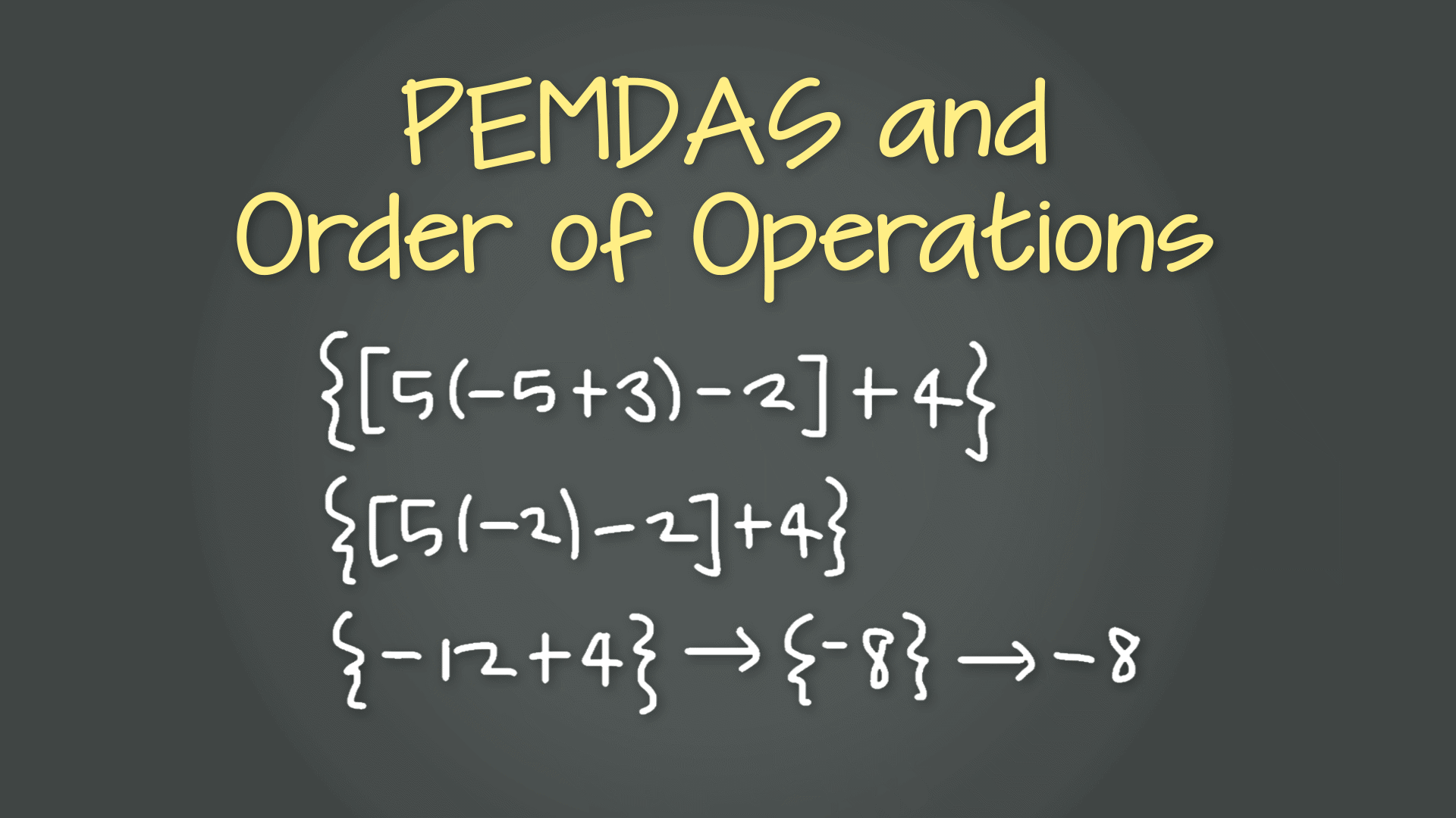 Grouping Symbols with Pemdas and Order of Operations | ClickView