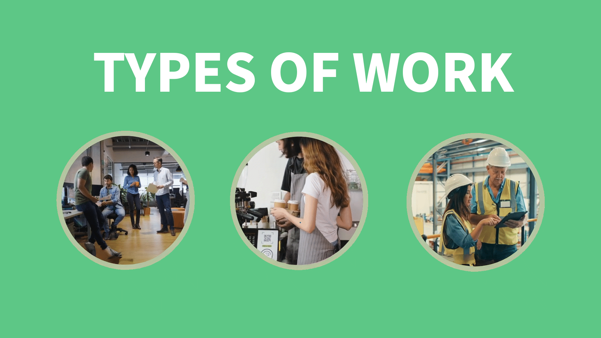 Types of Work Video & Resources | ClickView