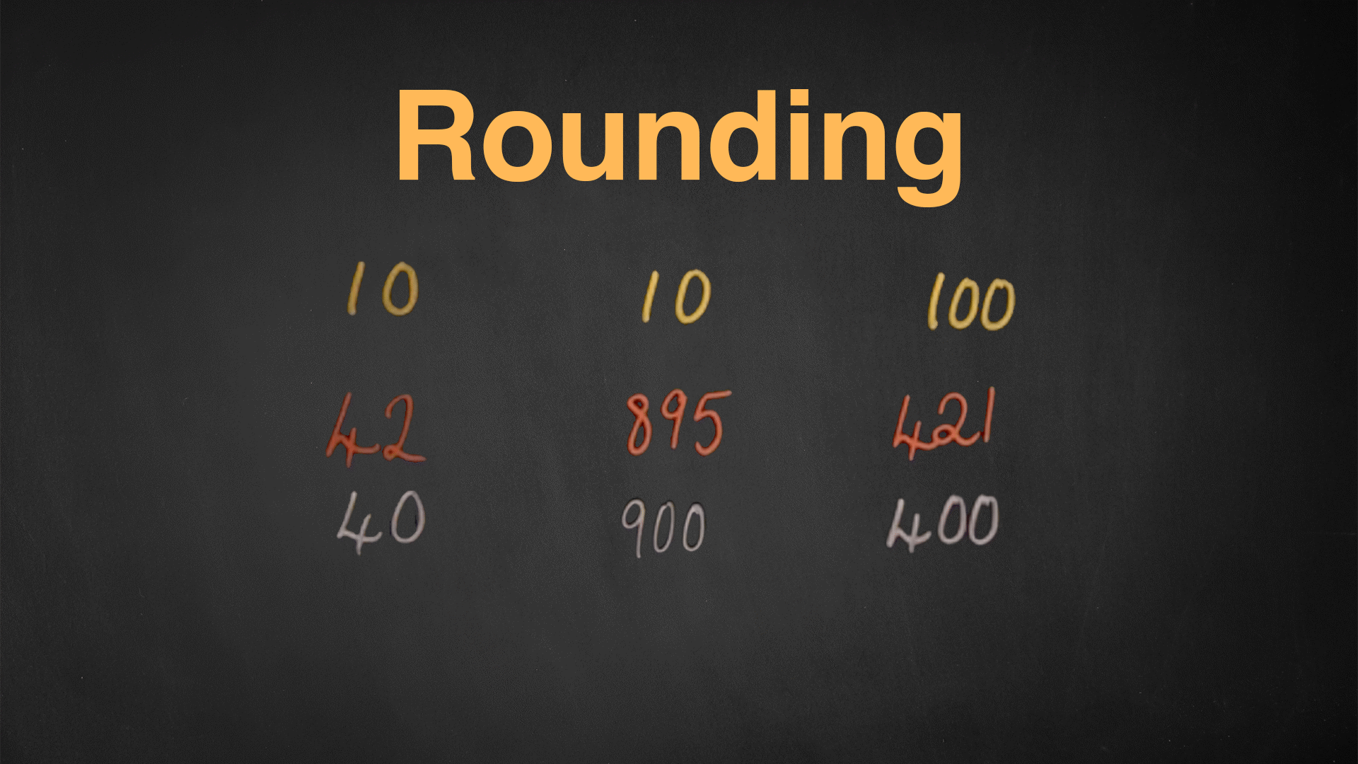 Rounding to the Nearest 10, 100 and 1000 | ClickView
