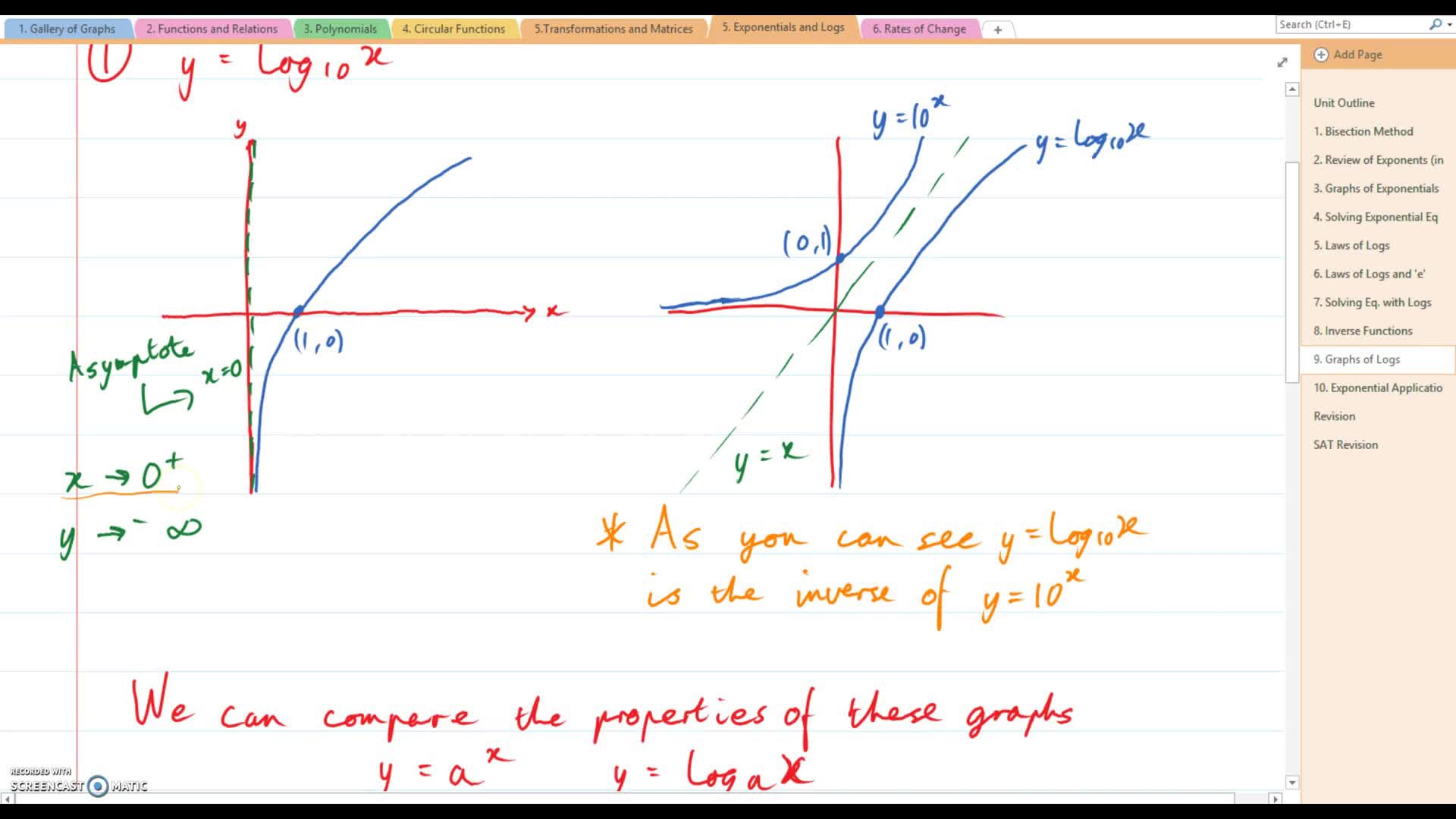 11 Exponentials and Logs - 9. Graphs of Logs 2016 TCN.mp4 - ClickView