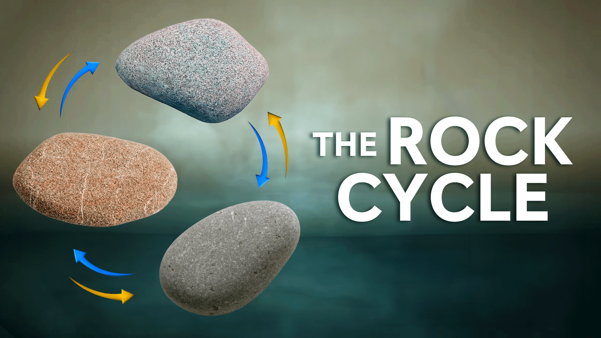Rock Cycle Video & Resources | ClickView
