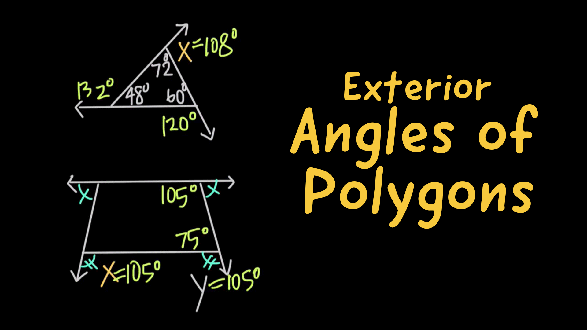 Exterior Angles of Polygons Video & Resources | ClickView