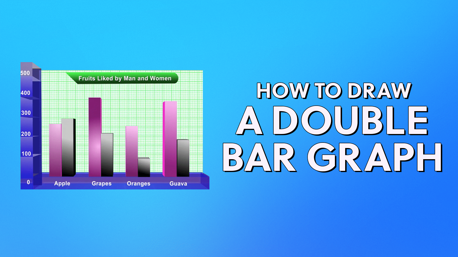 Introduction To Graphs Videos And Resources Clickview