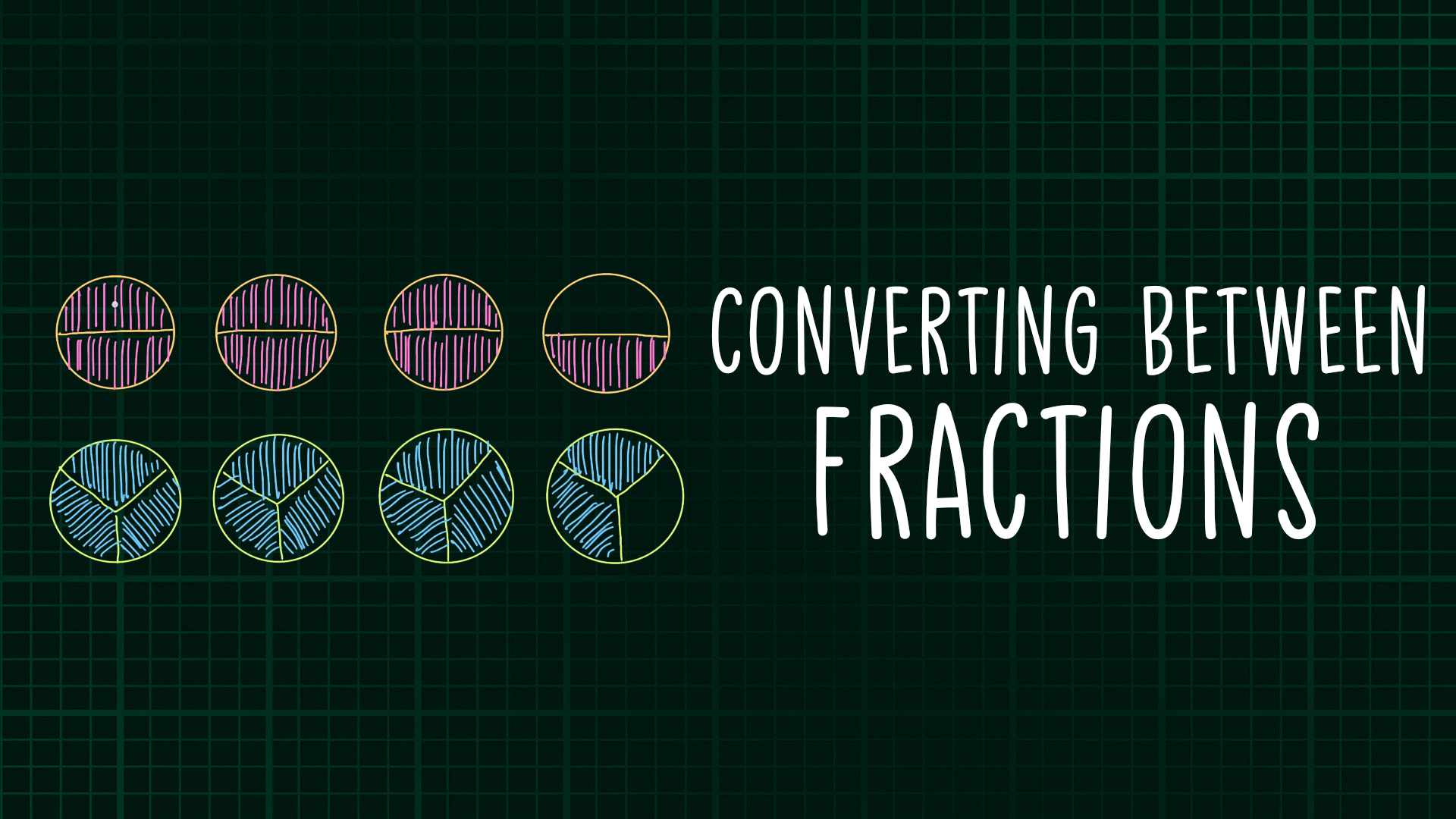 Mixed Numbers Videos & Resources | ClickView