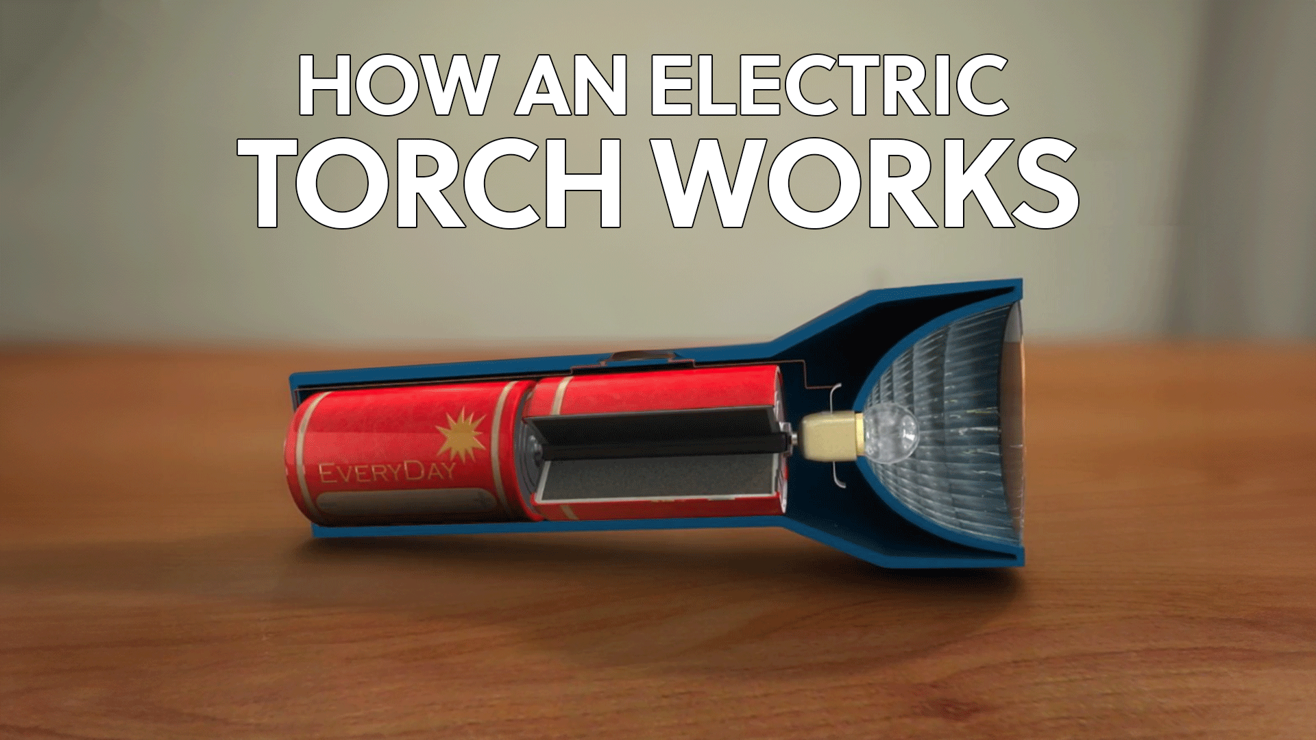 Electricity and Circuits Videos & Resources | ClickView