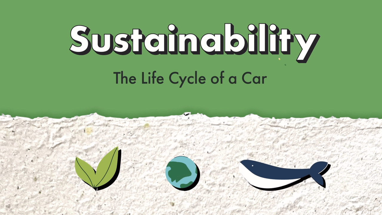 The Lifecycle of a Car Video & Resources | ClickView