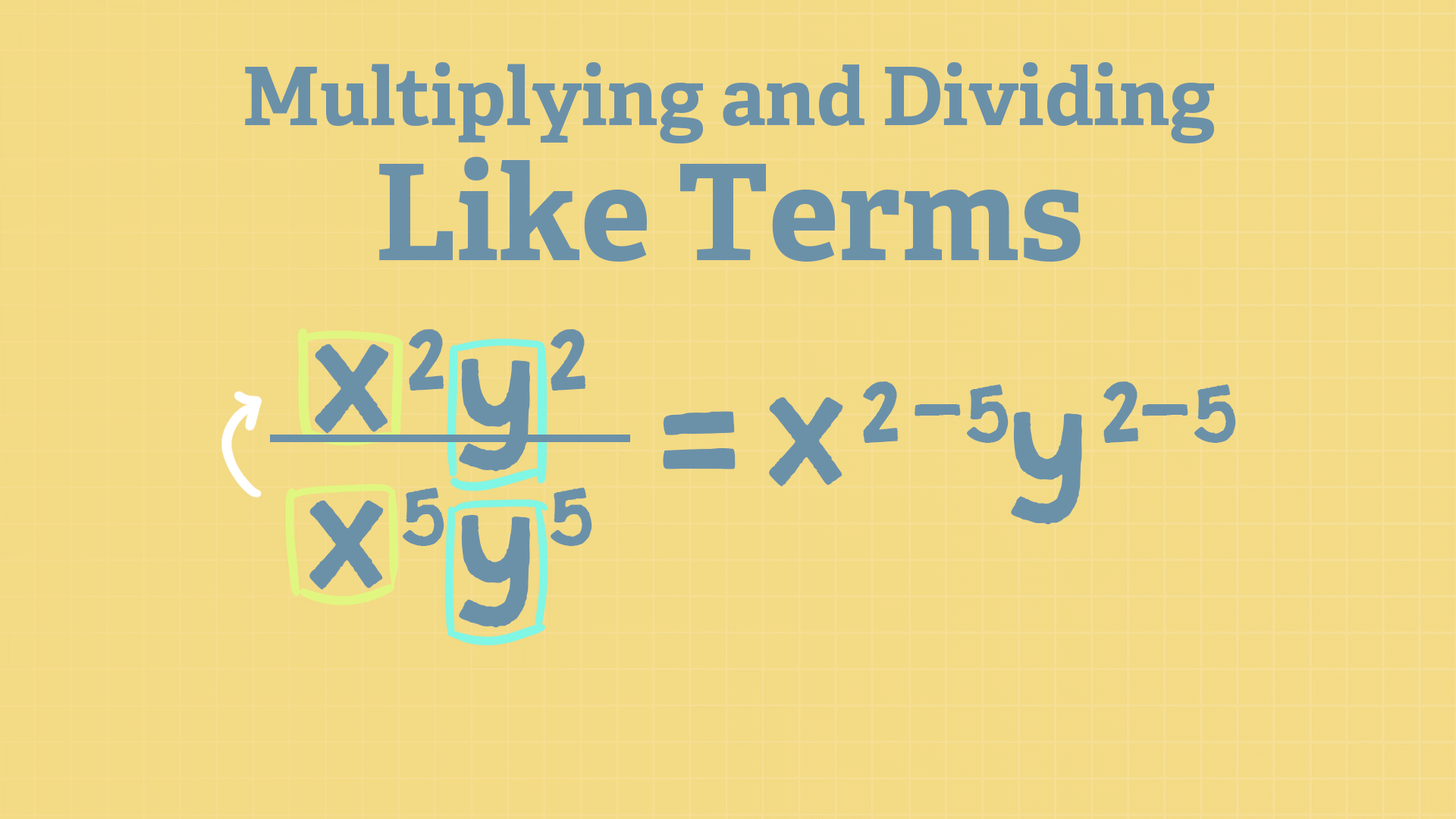 Multiplying and Dividing like Terms | ClickView