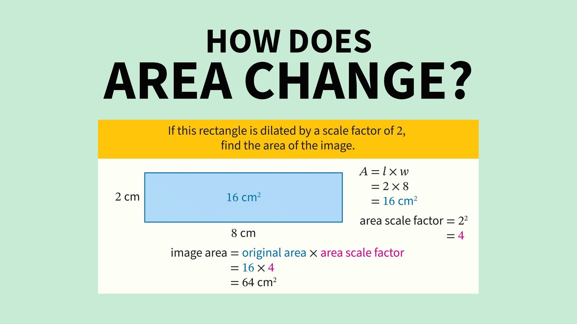 Area Scale Factor Video & Resources | ClickView