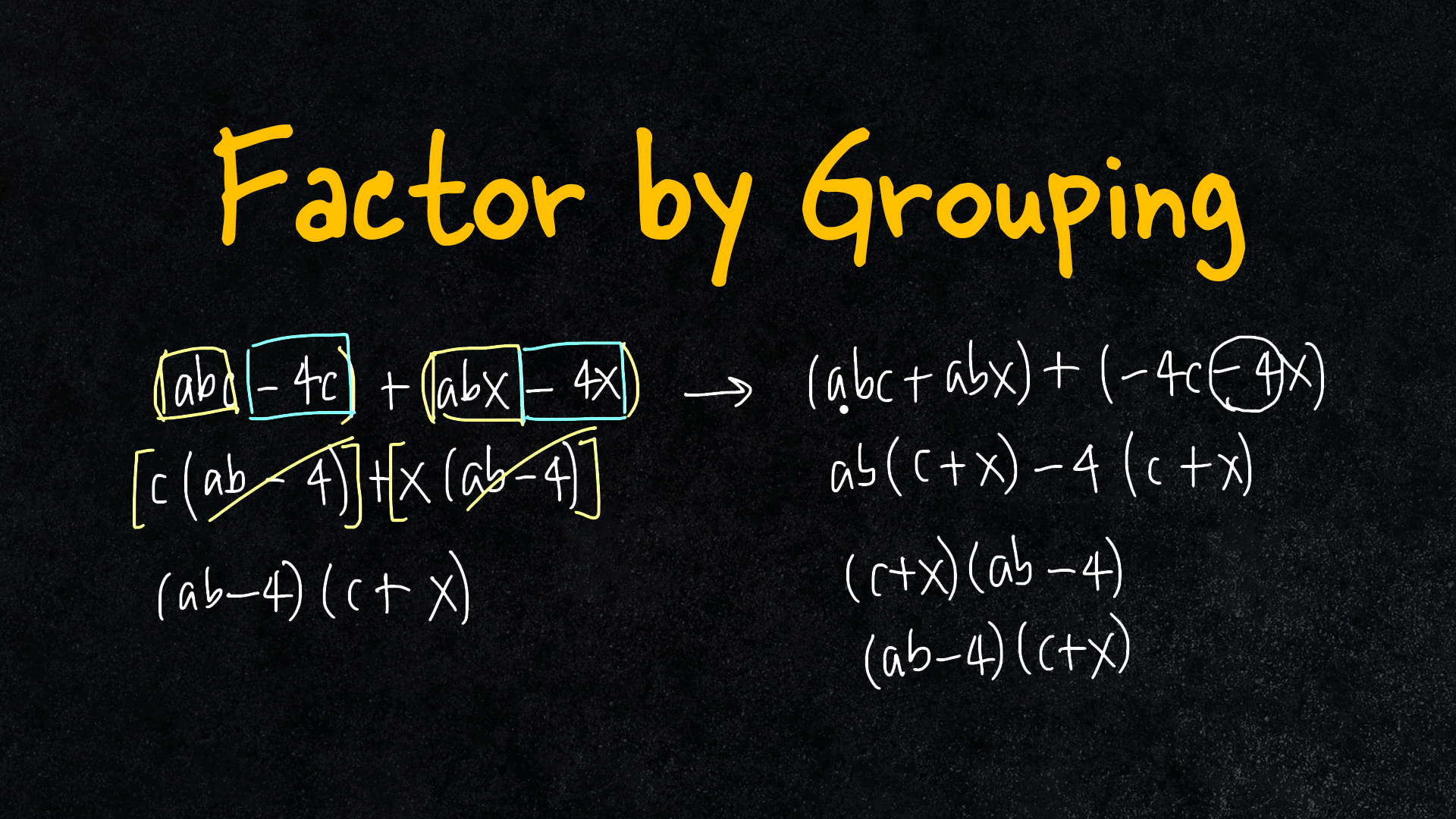 Factoring by Grouping Video & Resources | ClickView