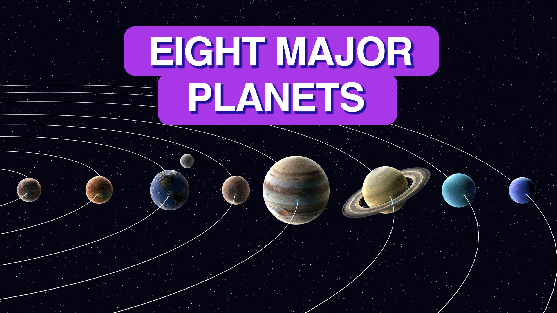 Our Solar System Videos, Resources & Worksheets | ClickView