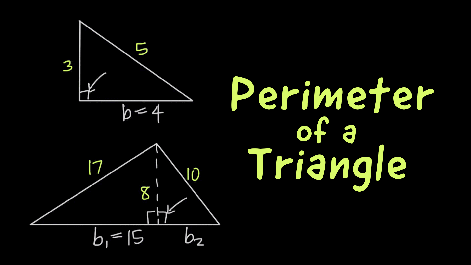 Perimeter of a Triangle Video & Resources | ClickView