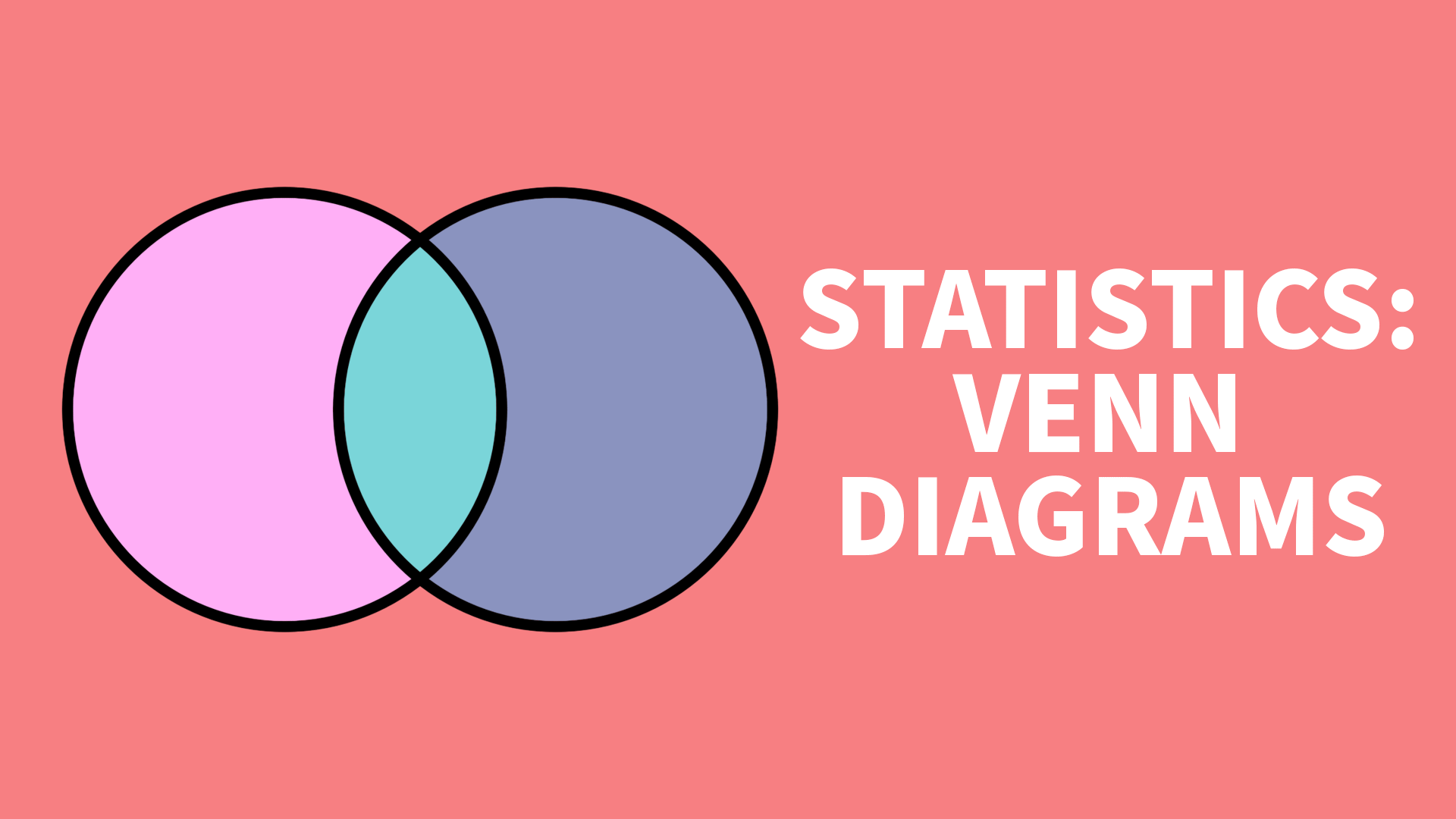 Understanding Venn Diagrams Video & Resources | ClickView