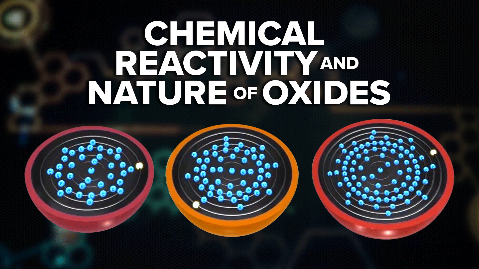 Periodic Classification of Elements | ClickView