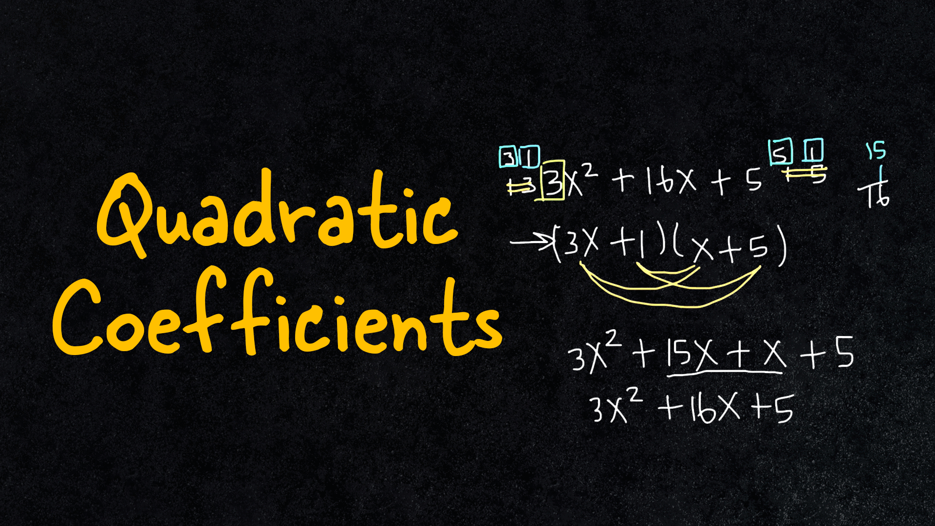 Factoring Quadratic Equations with Coefficients | ClickView