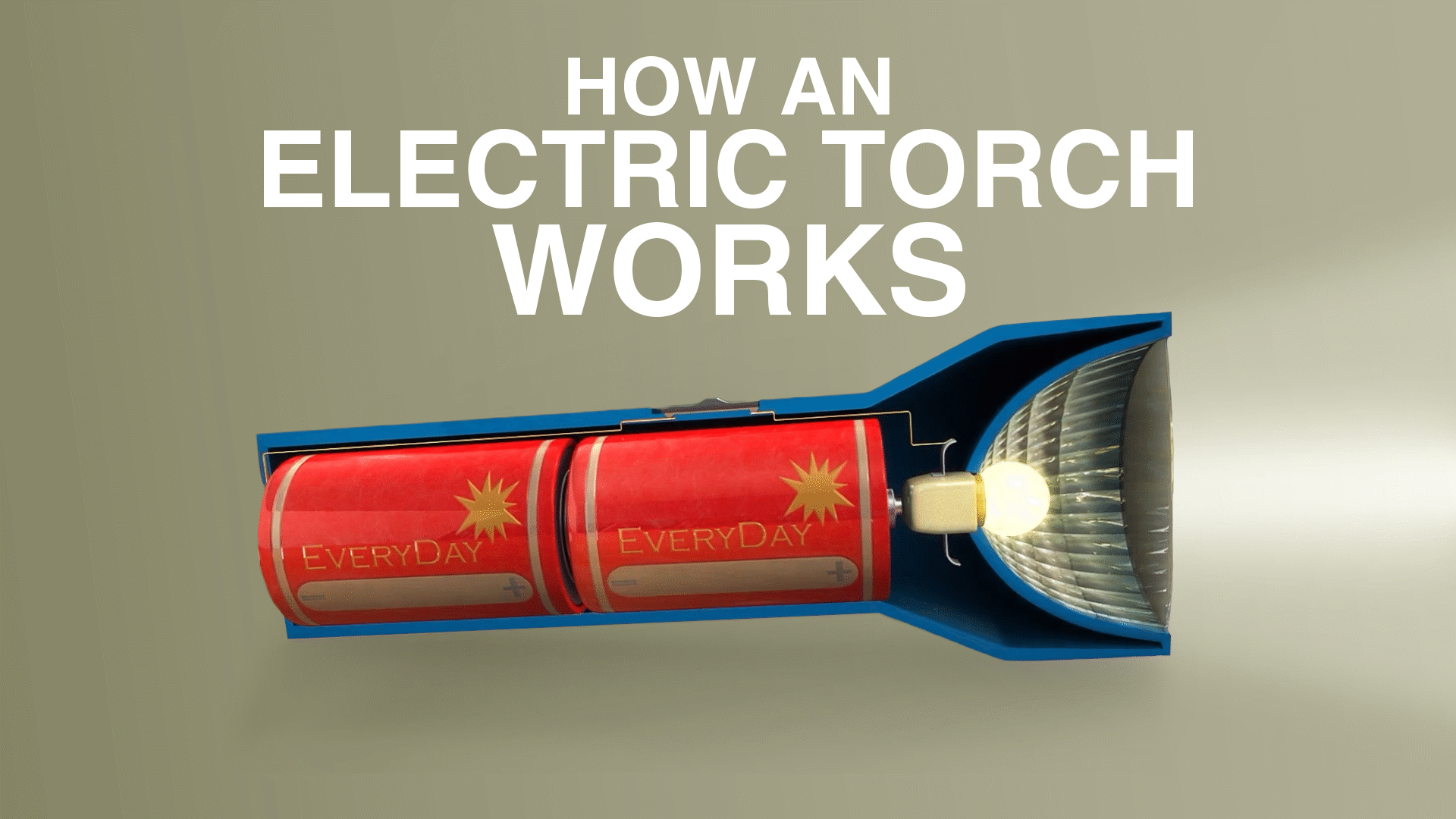 How an Electric Torch Works Video & Resources | ClickView